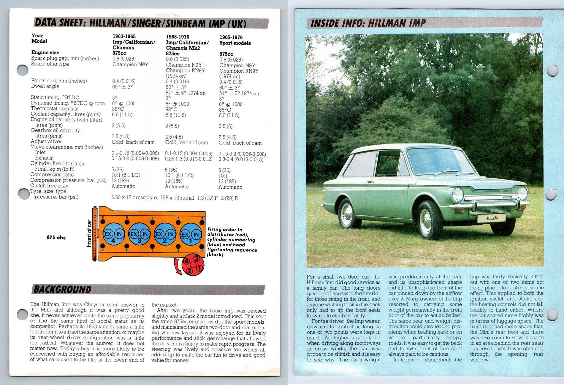 Hillman / Singer / Sunbeam IMP - Data Sheet - Car Fix It Page