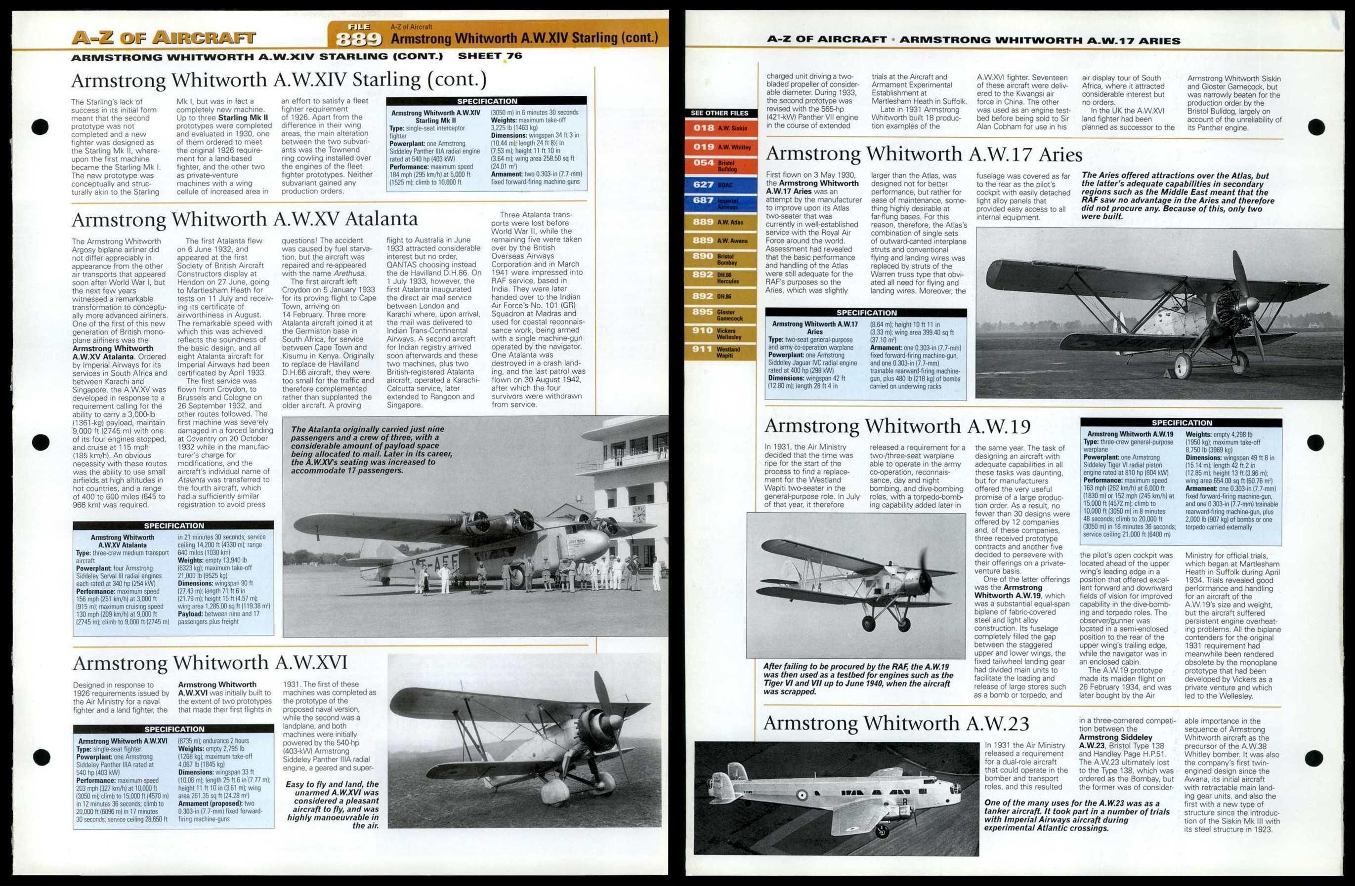 Armstrong Whitworth A.W.XIV Starling - A-Z #889 World Aircraft ...