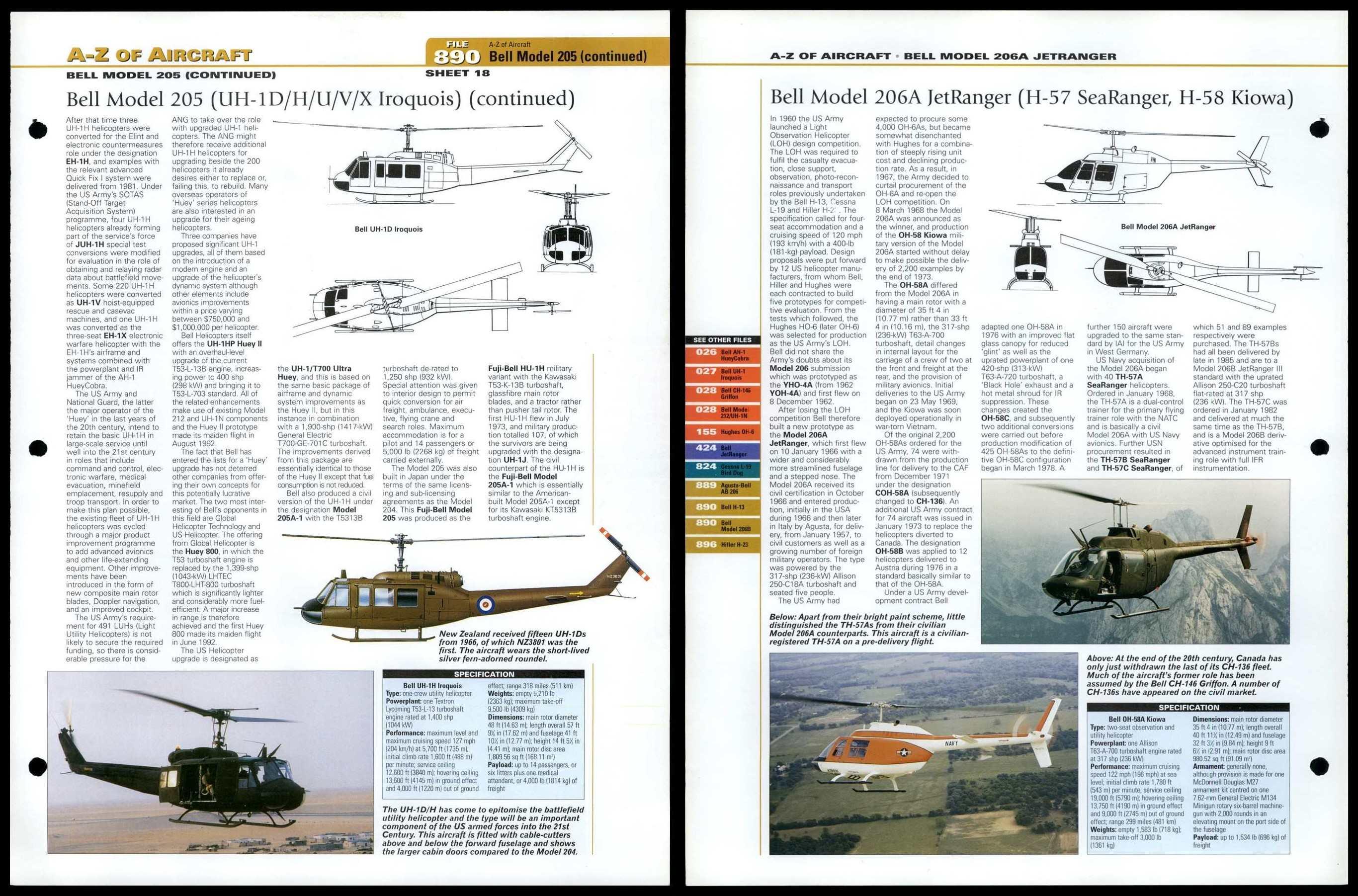 Bell Model 205 - Bell Model 206A - A-Z #890 World Aircraft Information Page