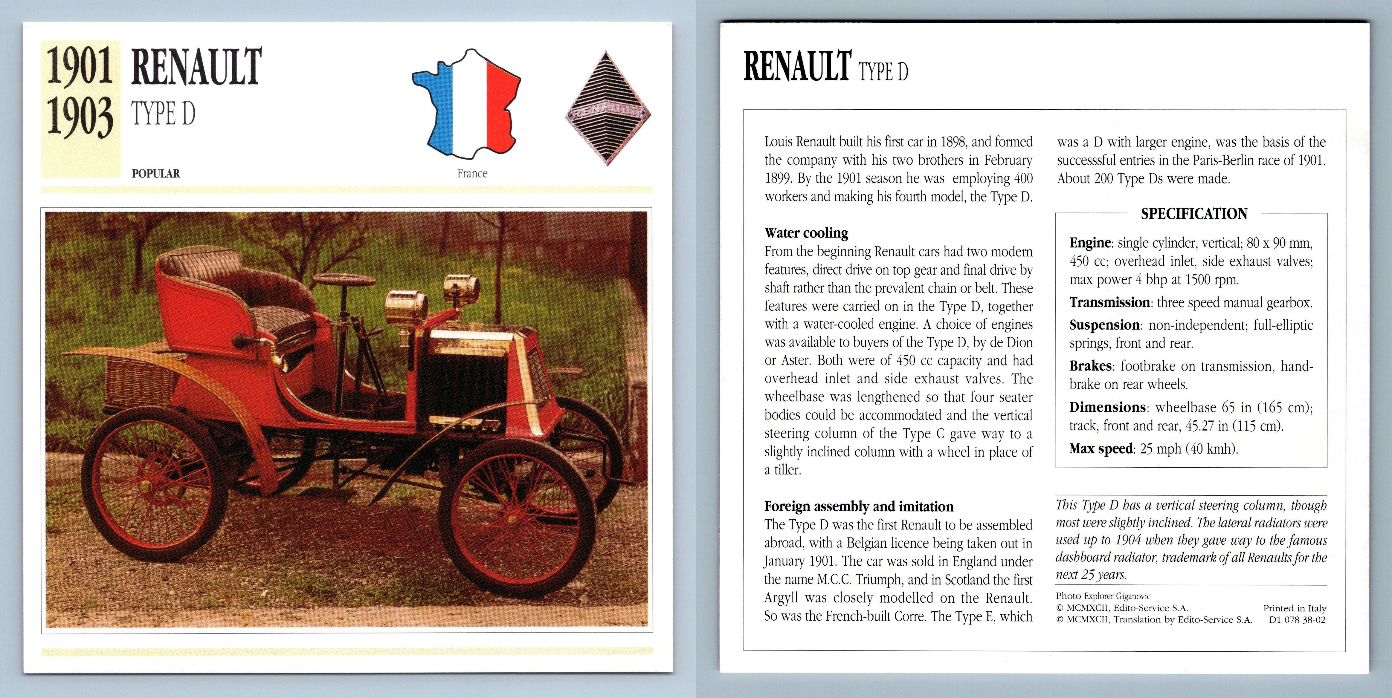 Renault - Type D - 1901-03 Popular - Classic Cars Collectors Club Card