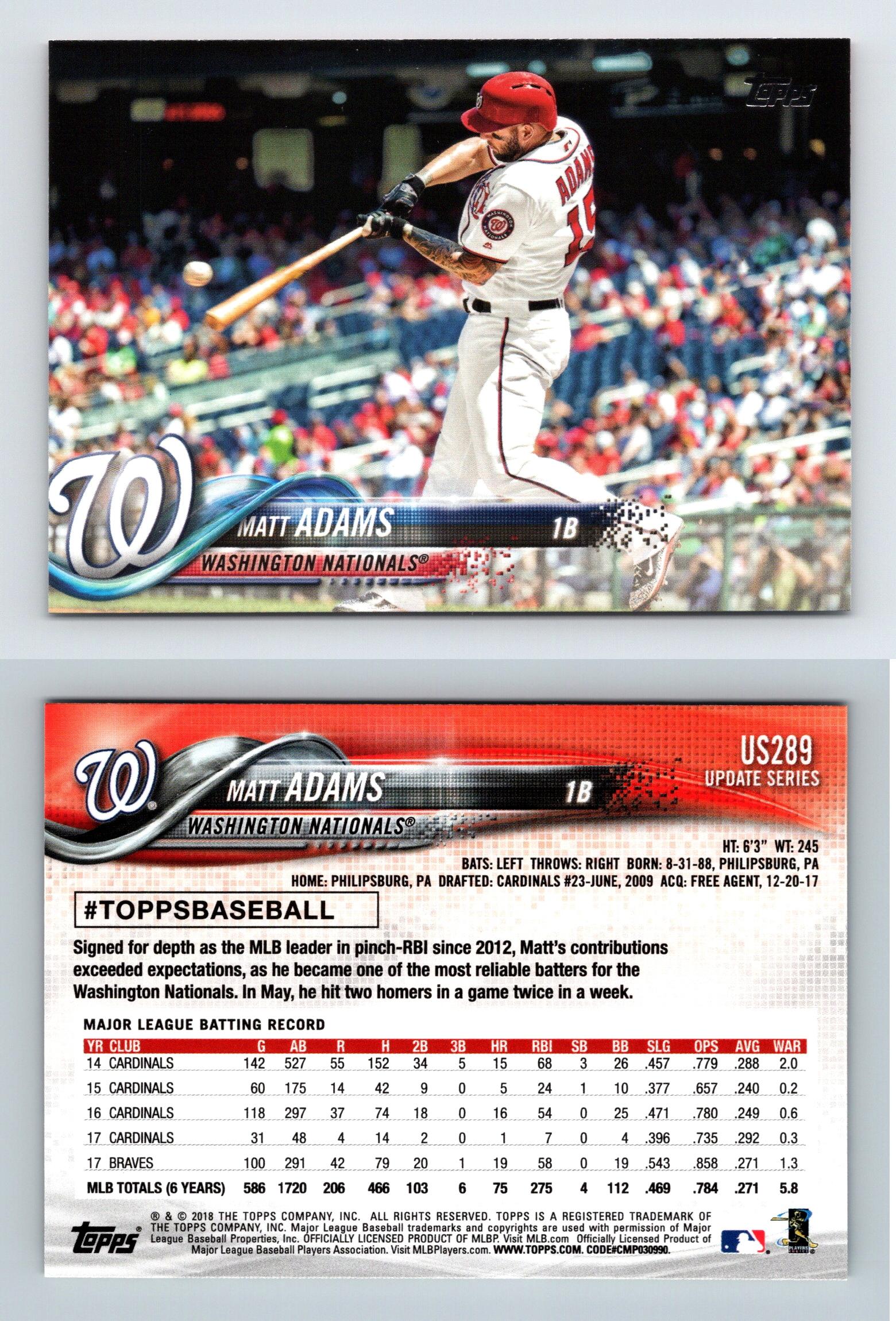 Matt Adams Cardinals 2022