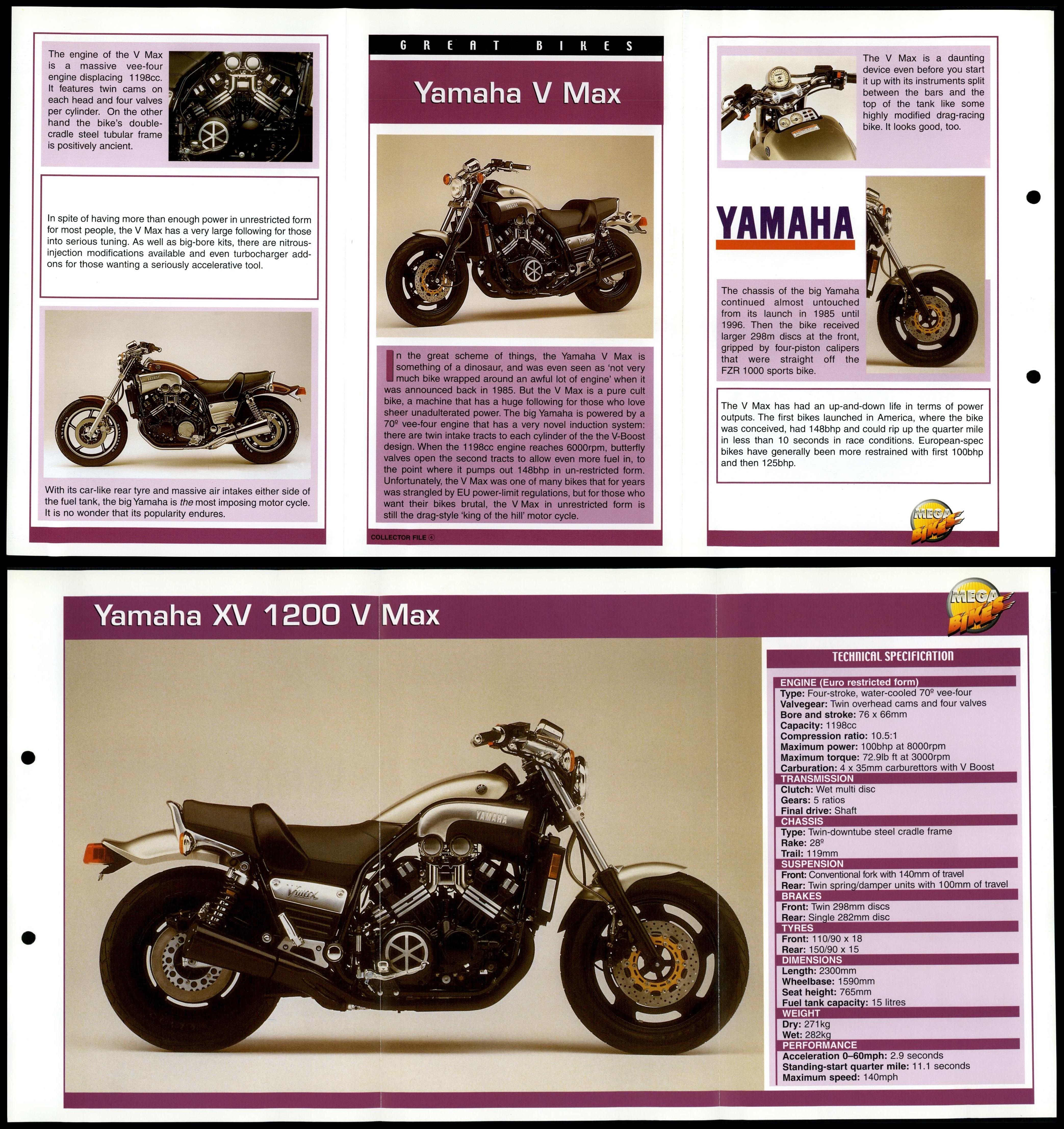 Yamaha V Max - Great Bikes - Mega Bikes Hachette Fold-Out Card