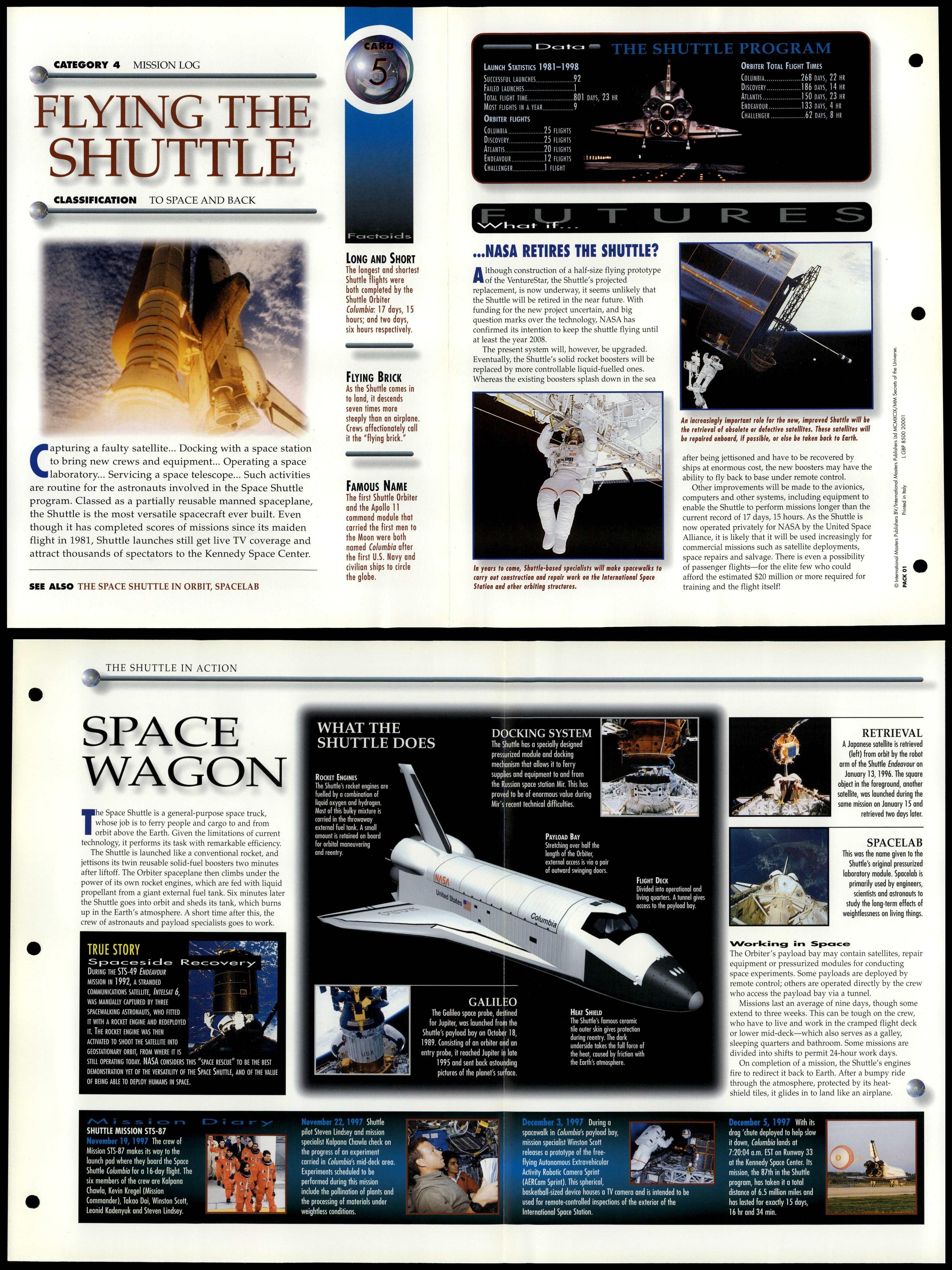 Space Shuttle Fact Sheet