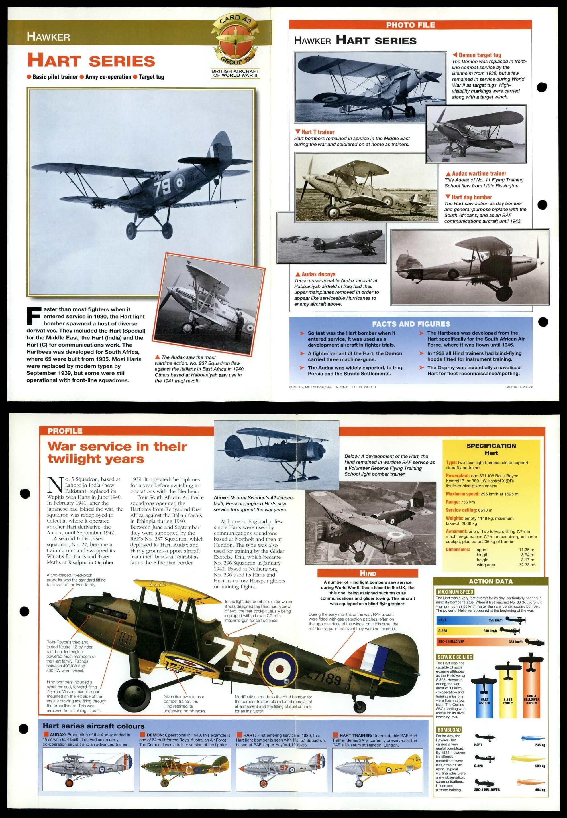 Hart Series #43 British WWII Aircraft Of The World Fold-Out Card