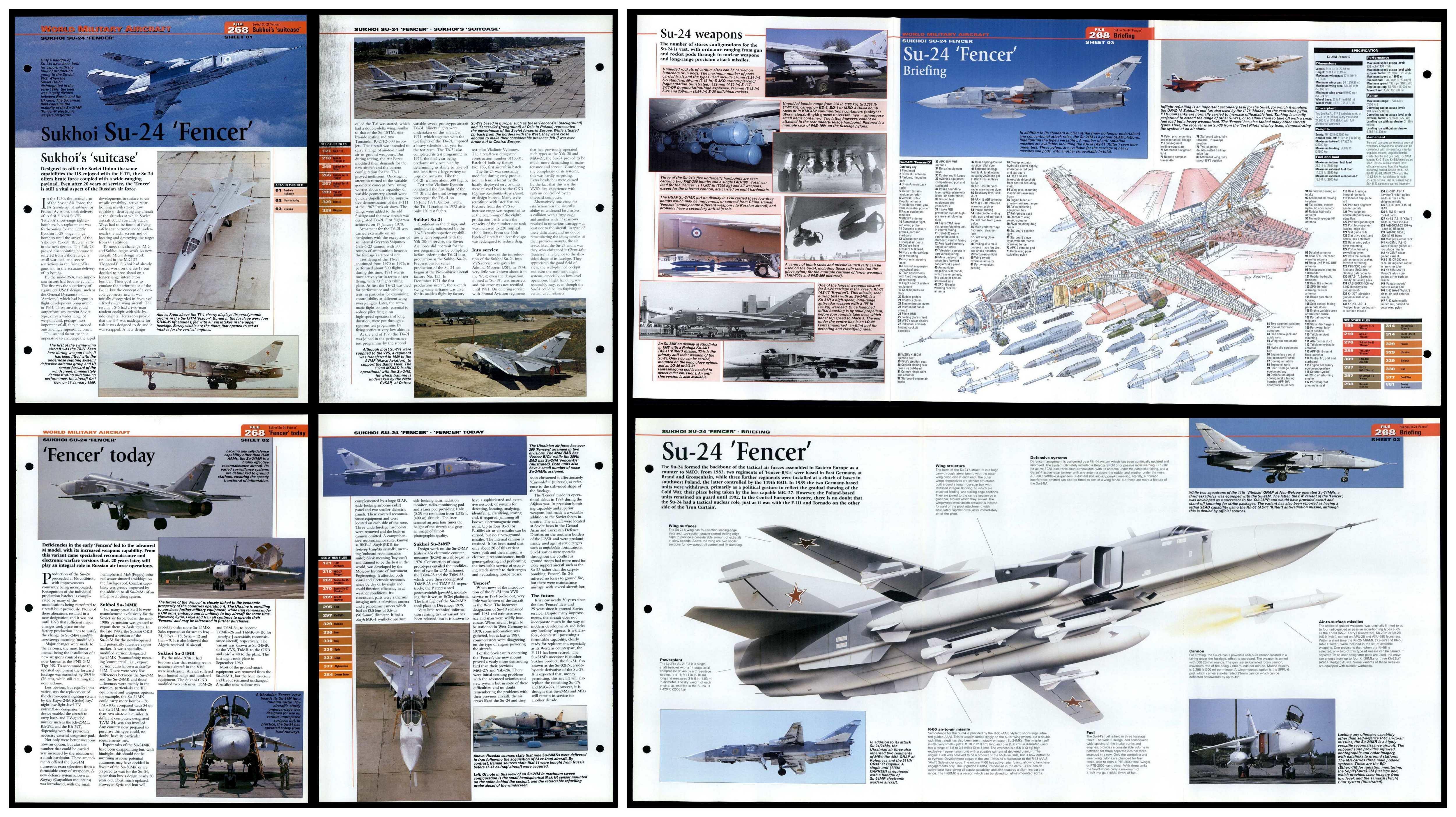 Sukhoi Su-24 Fencer #268 - Military - World Aircraft Information 3 Pages