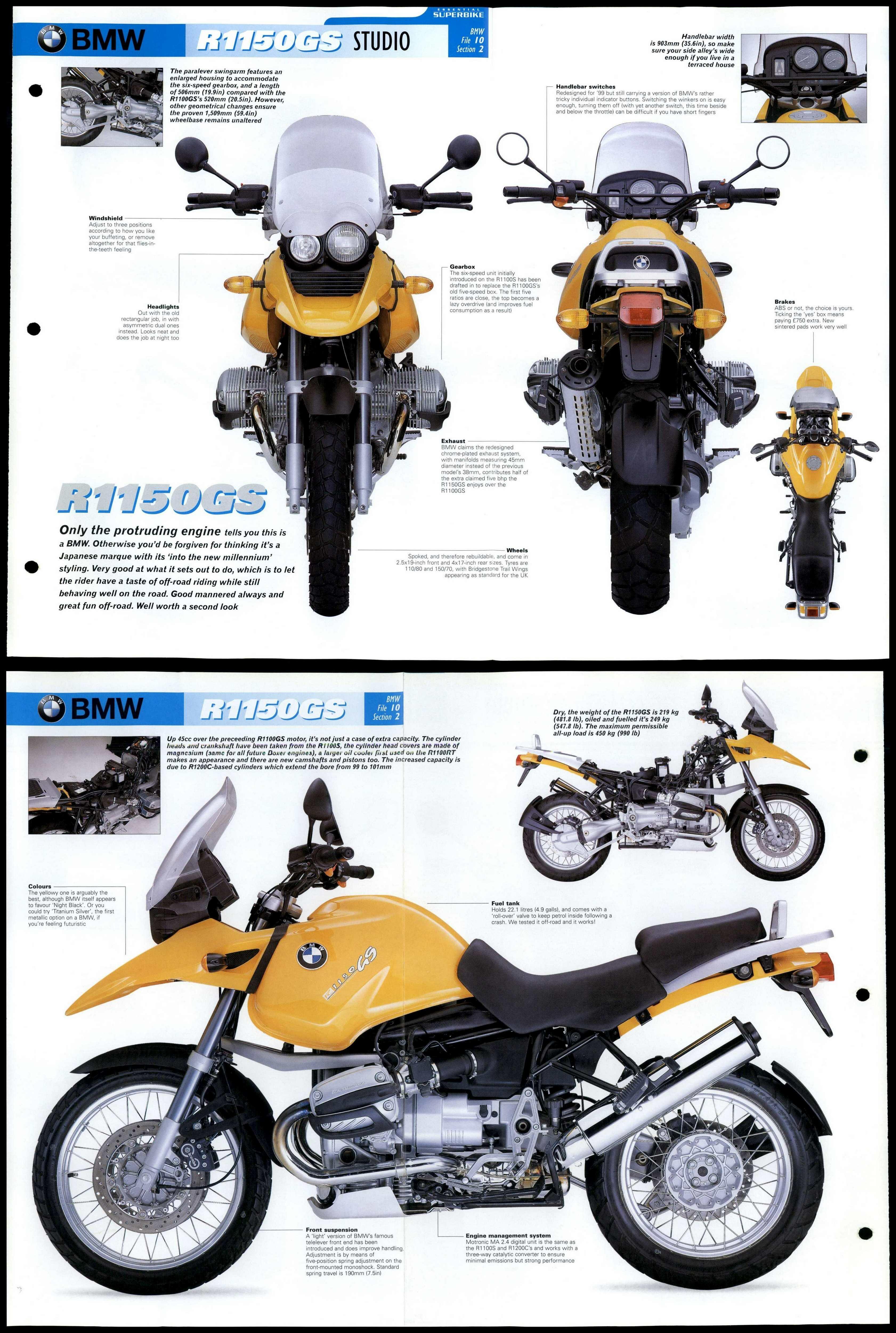 BMW R1150GS - Studio - Essential Superbike Data File Fold-Out Page