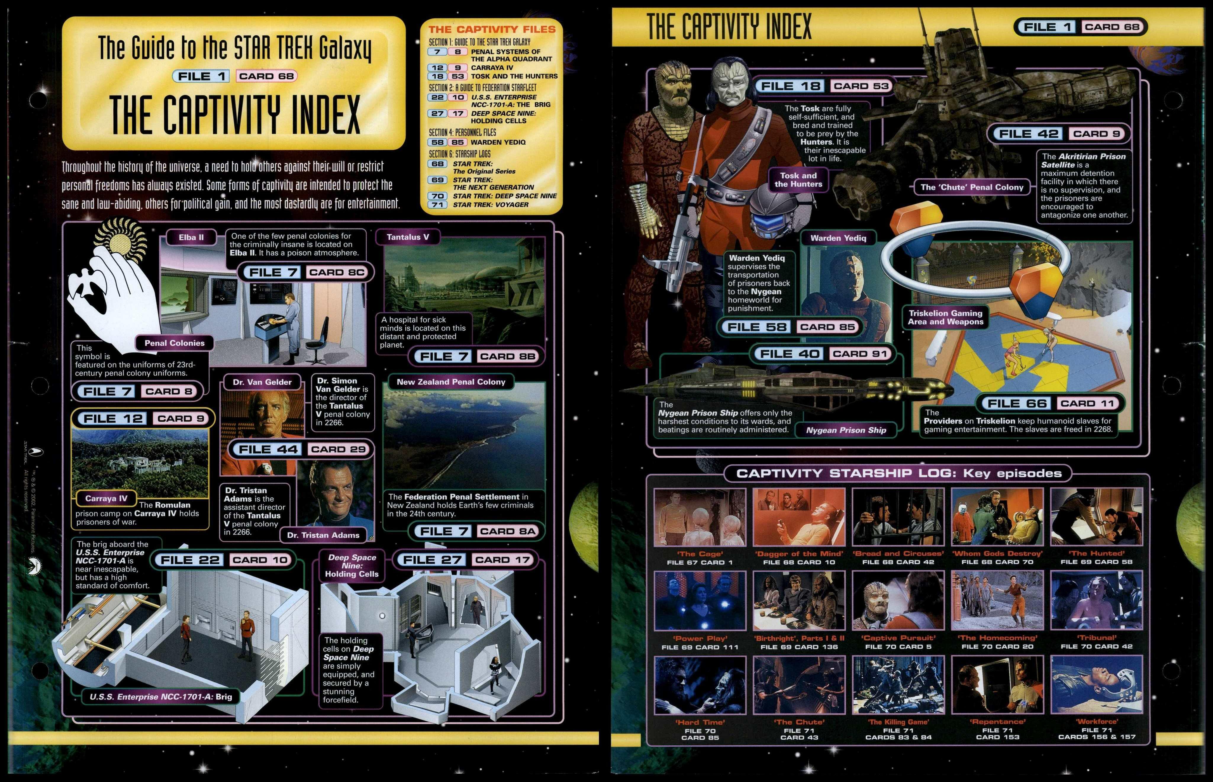 The Captivity Index - Introduction - Star Trek Fact File Page