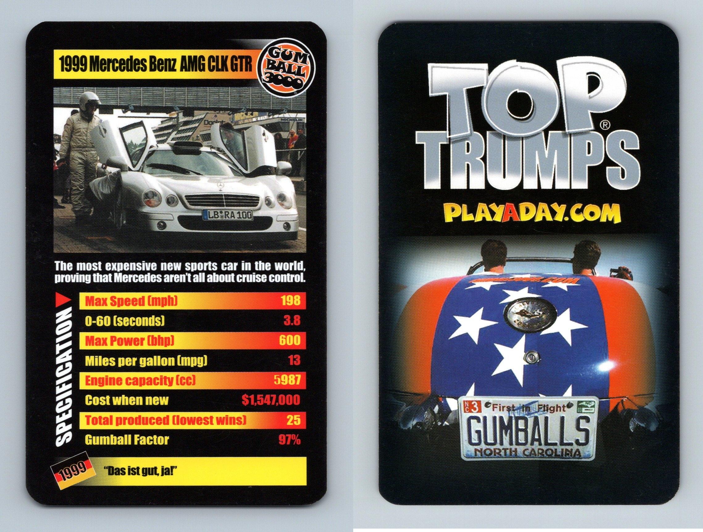 1999 Mercedes Benz AMG CLK GTR - Gumball 3000 Super Cars 2003 Top ...