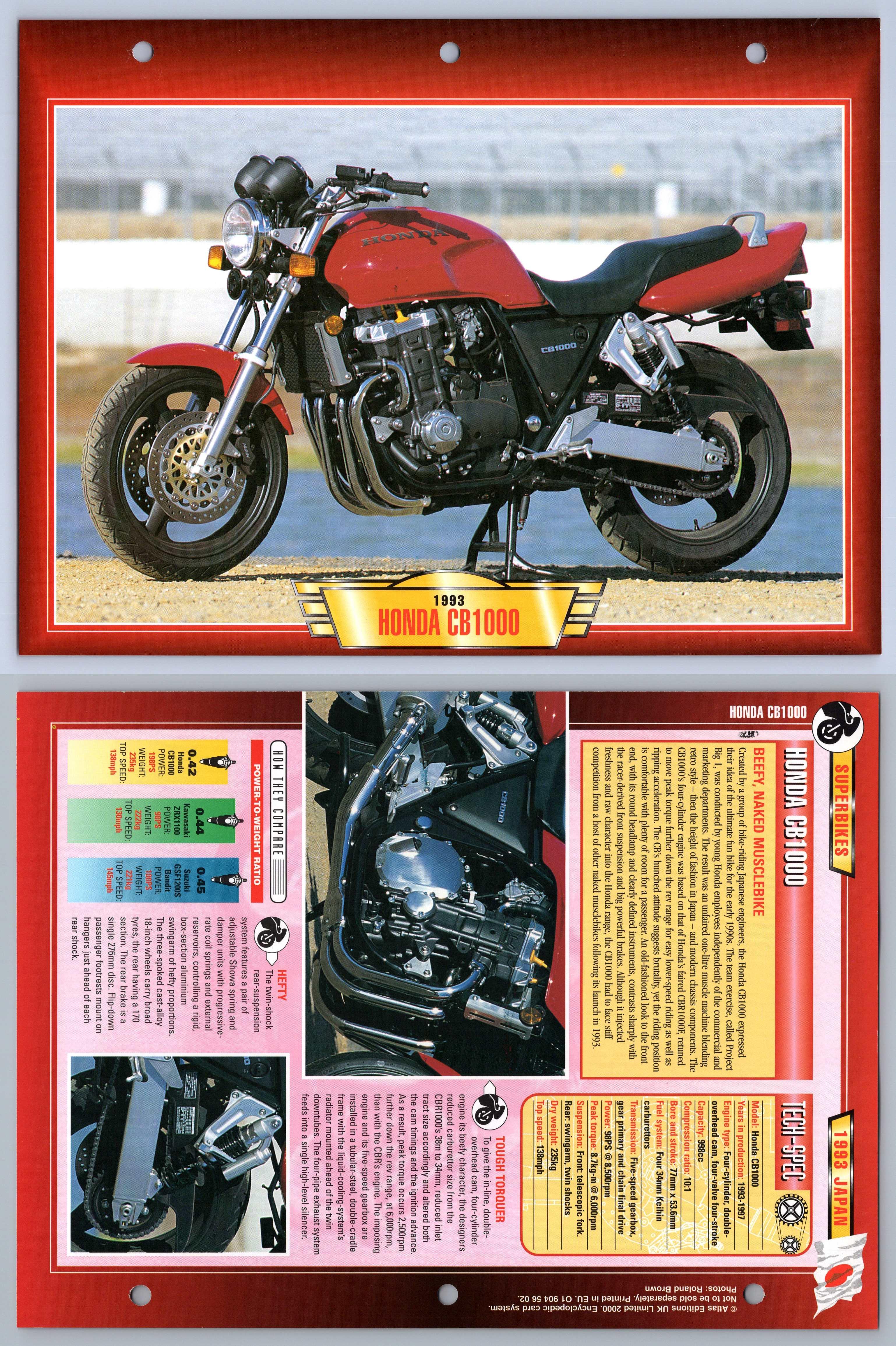 1993 Honda Cb1000