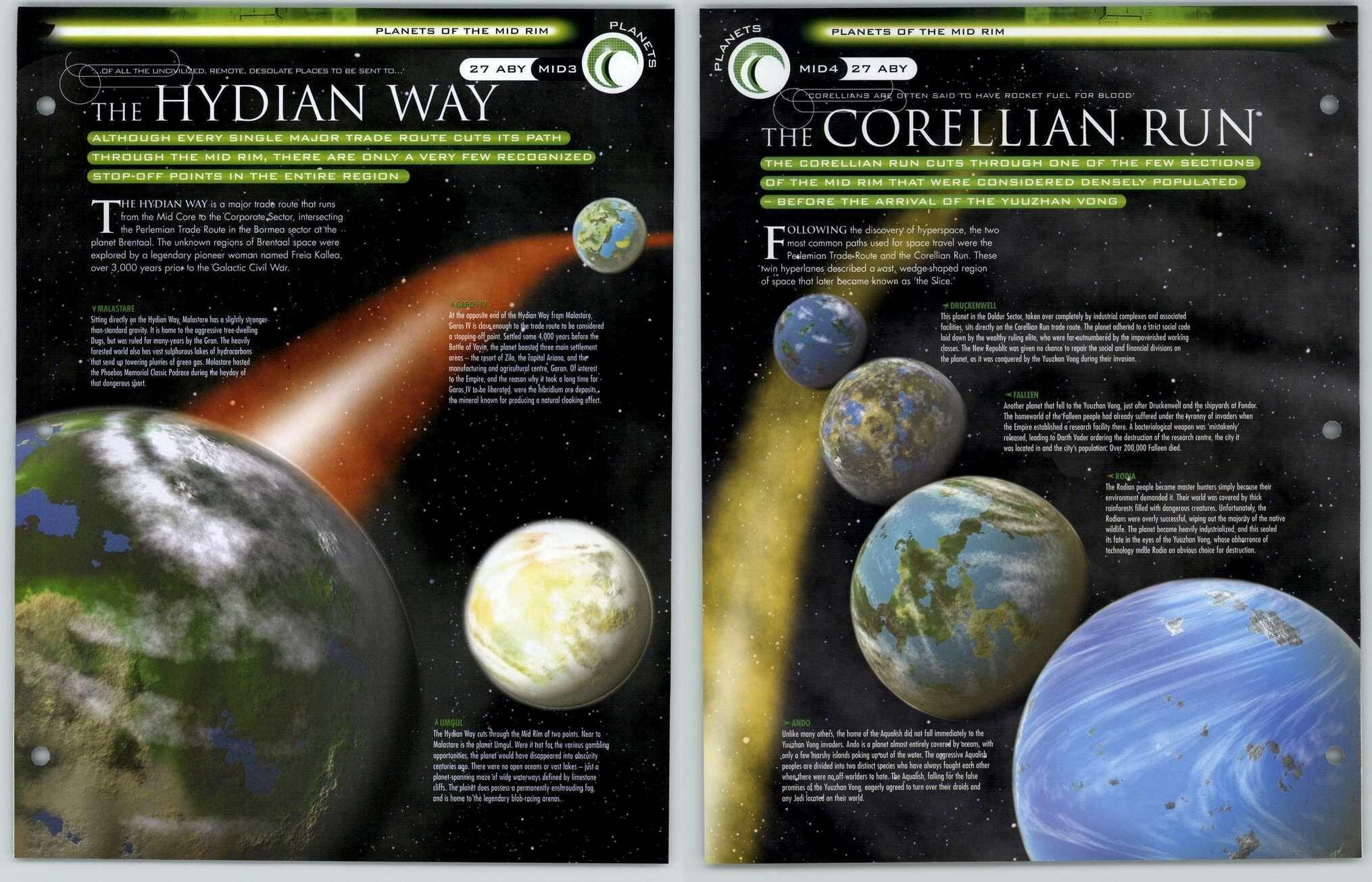 The Hydian Way / Corellian Run #MID3-4 The Mid Rim - Planets - Star ...