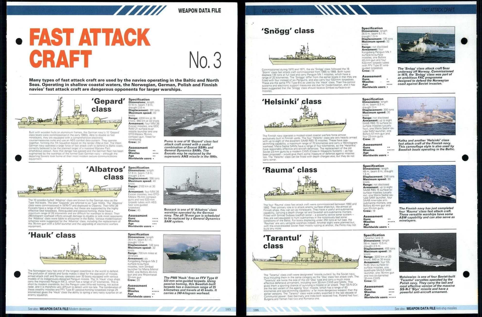 Fast Attack Craft No.3 - Weapon Data File - In Combat Fact File Page
