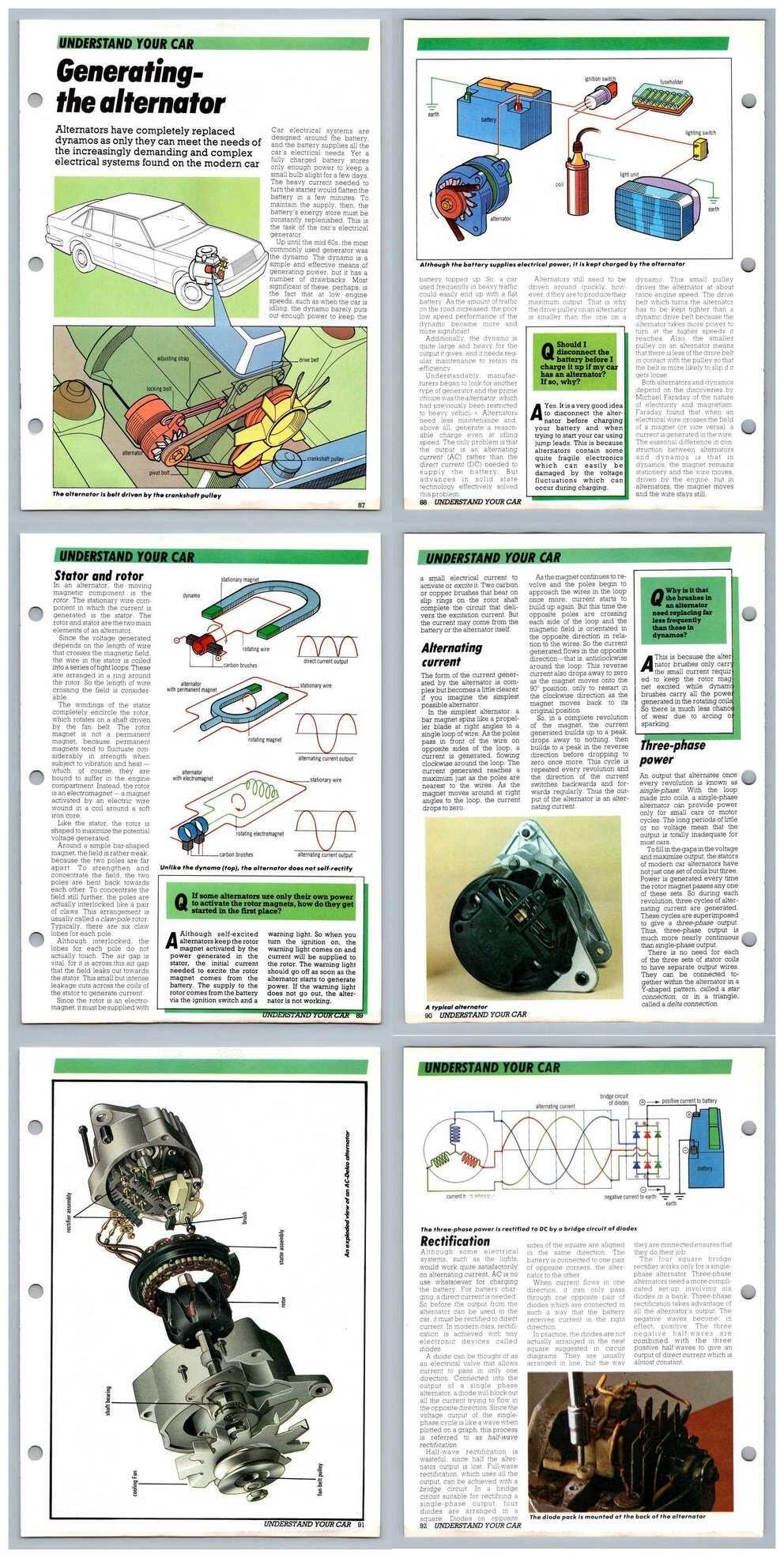 Generating - The Alternator - Understanding Your Car - Car Fix It 3 Pages Generating - The Alternator - Understanding Your Car - Car Fix It 3 Pages