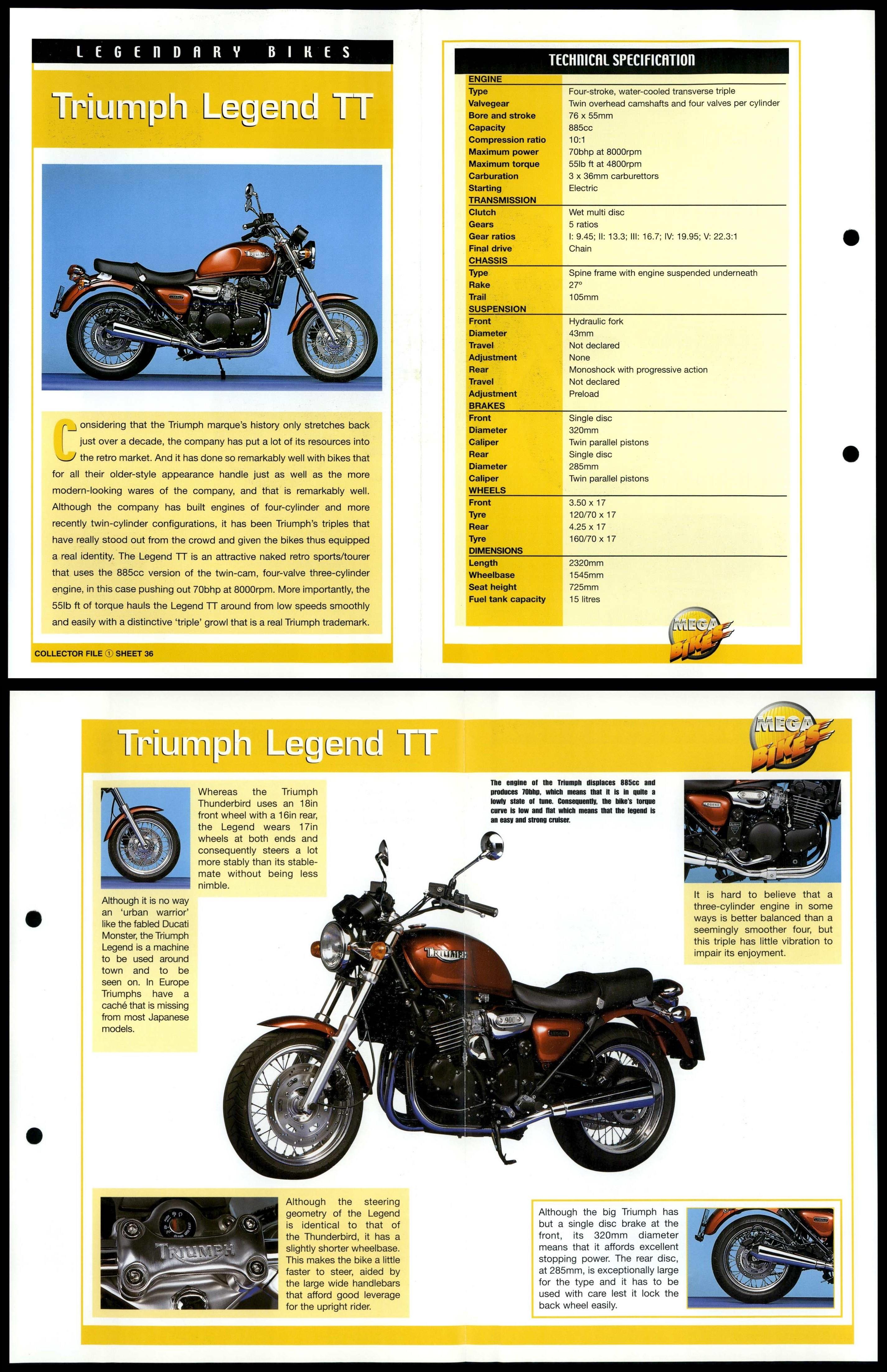 Triumph Legend TT - Legendary Bikes - Mega Bikes Hachette Fold-Out Card