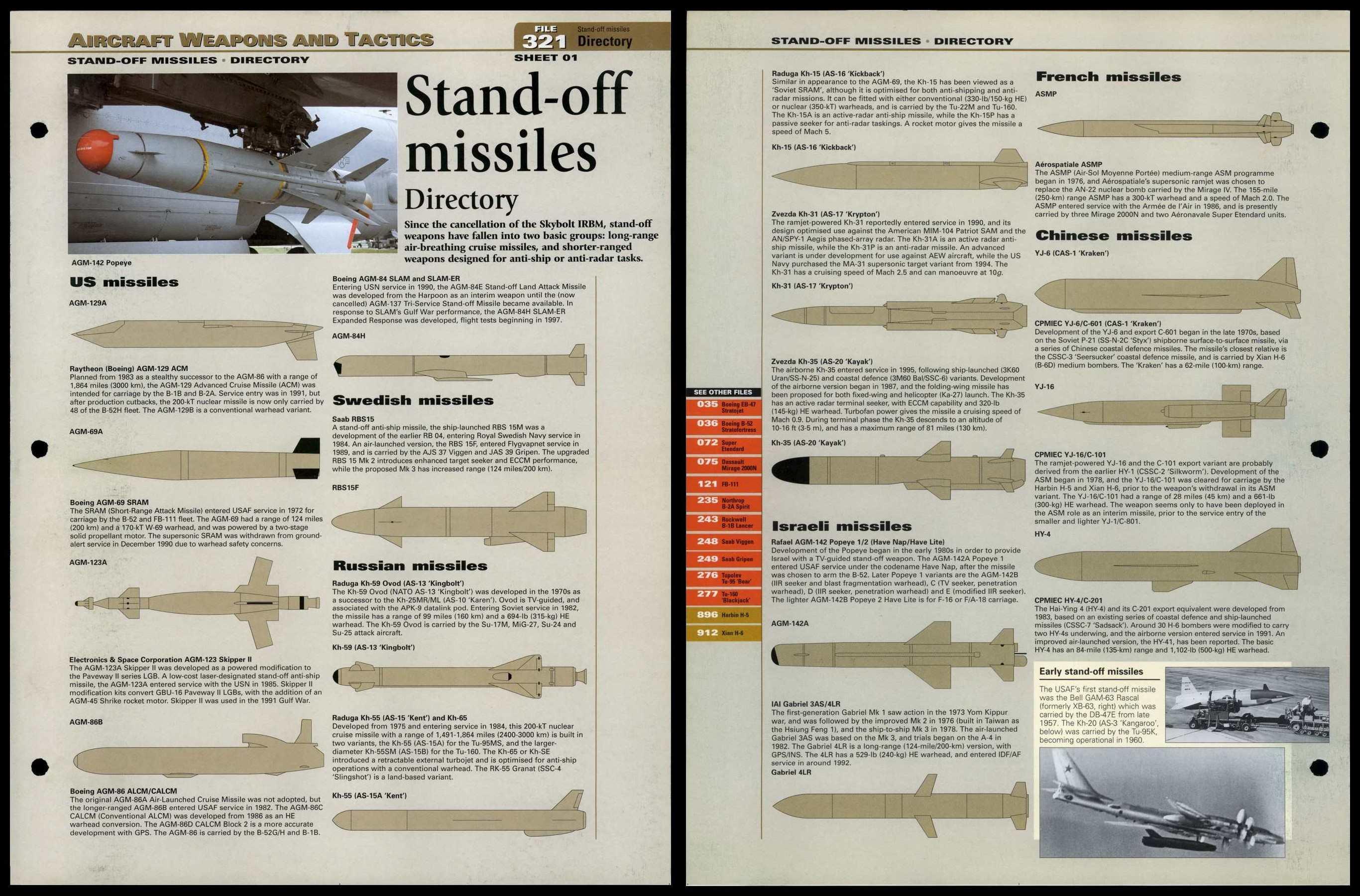 Stand-Off Weapon at William Deas blog