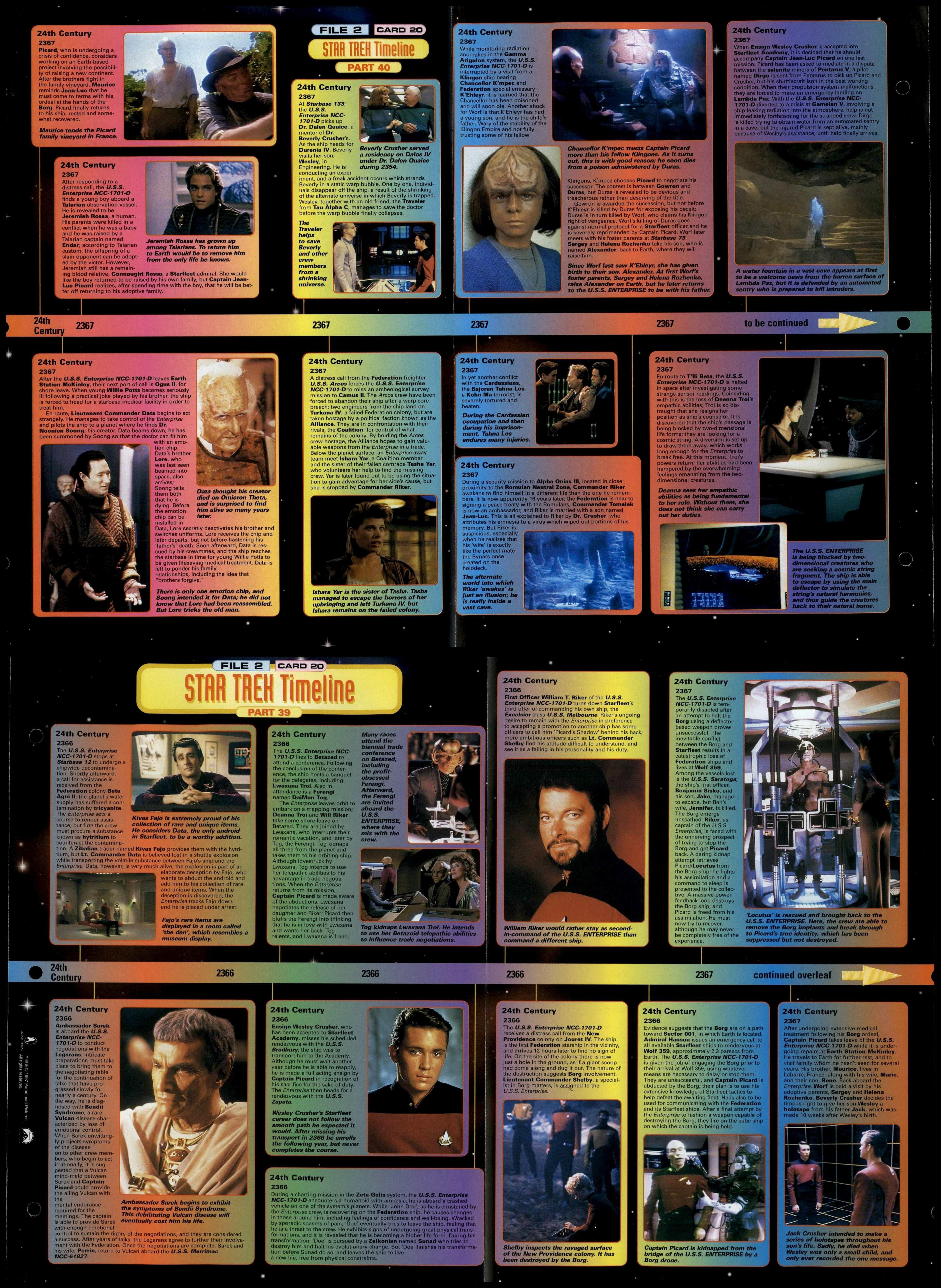 Star Trek Timeline Part 39-40 - Star Trek Fact File Fold-Out Page