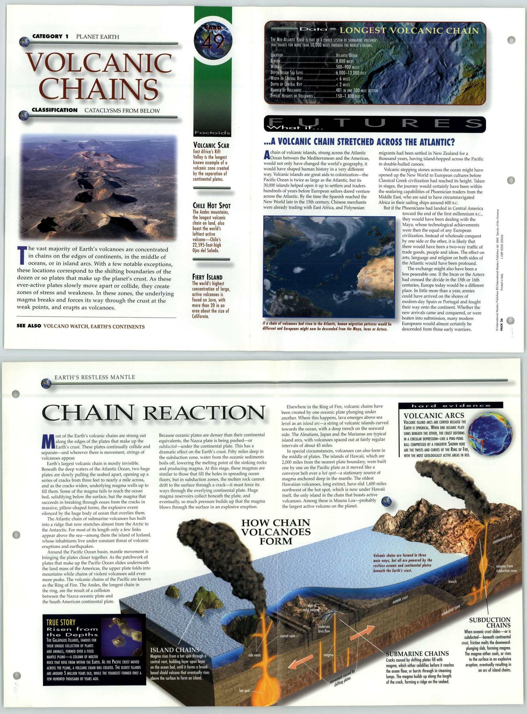 Volcanic Chains #49 Planet Earth Secrets Universe Fact File Fold-Out Page