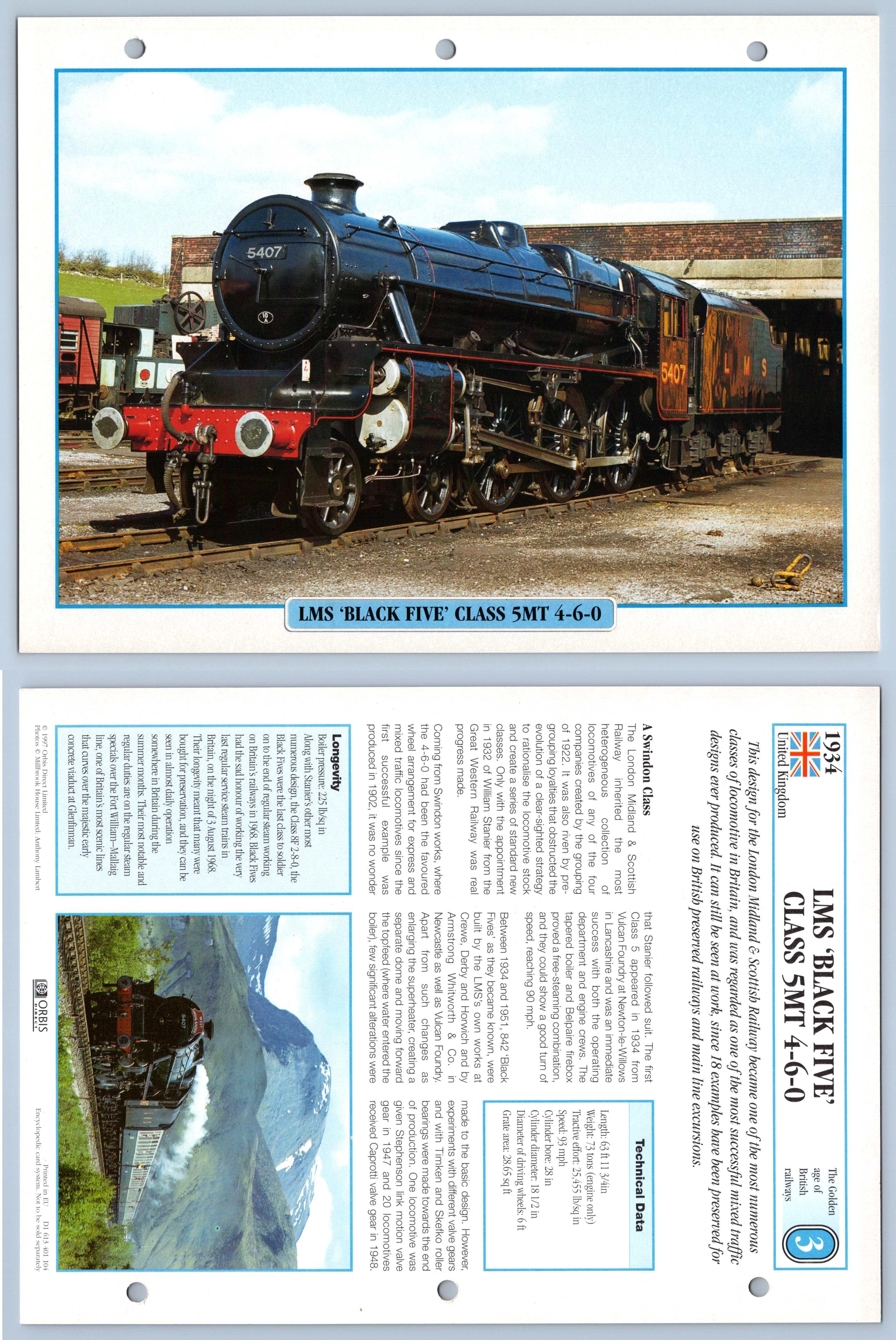 LMS Black Five Class - Golden Age - British - Legendary Trains Maxi Card