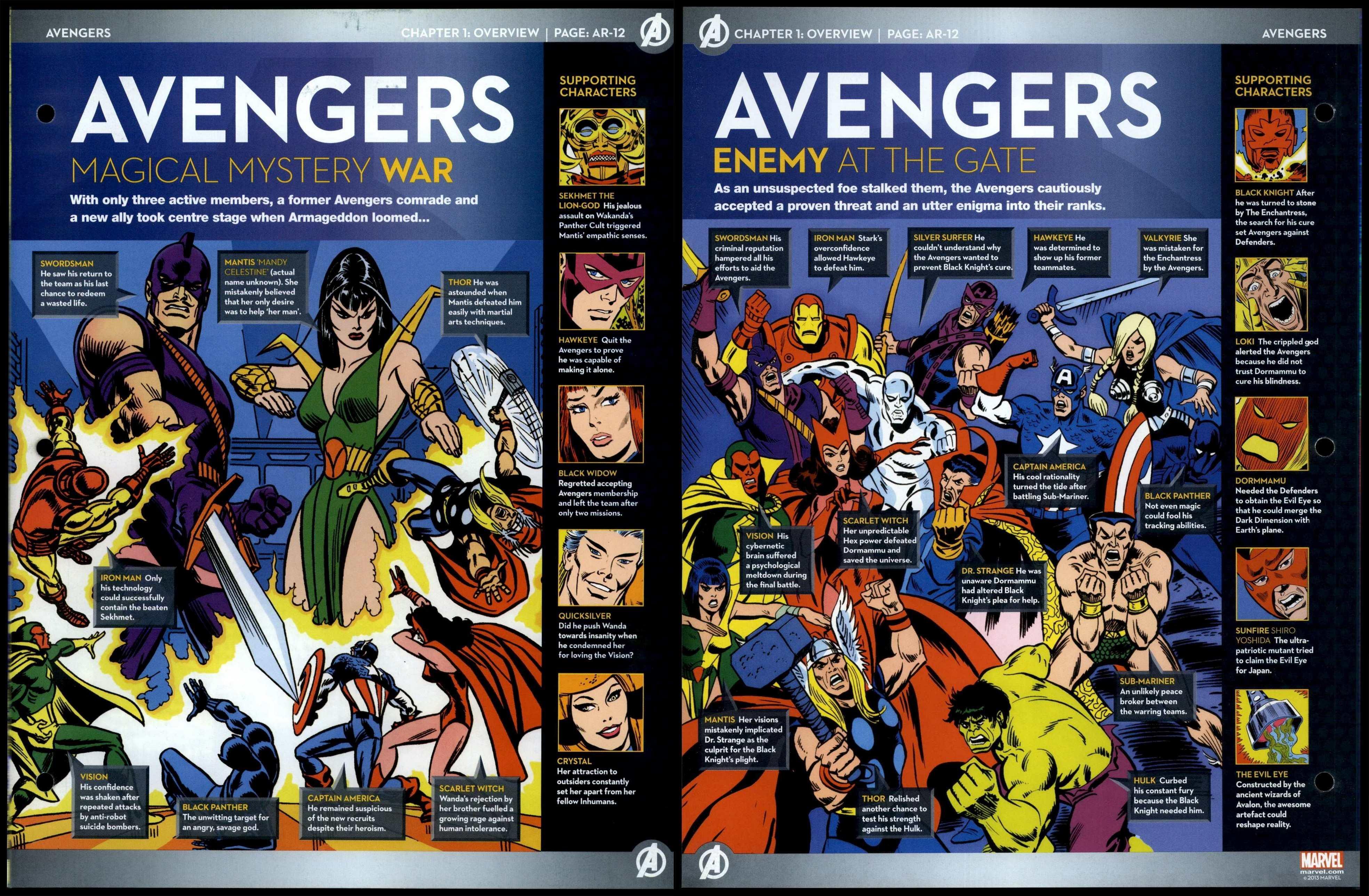 Magical Mystery War / Enemy At The Gate #AR-12 Overview - Avengers ...