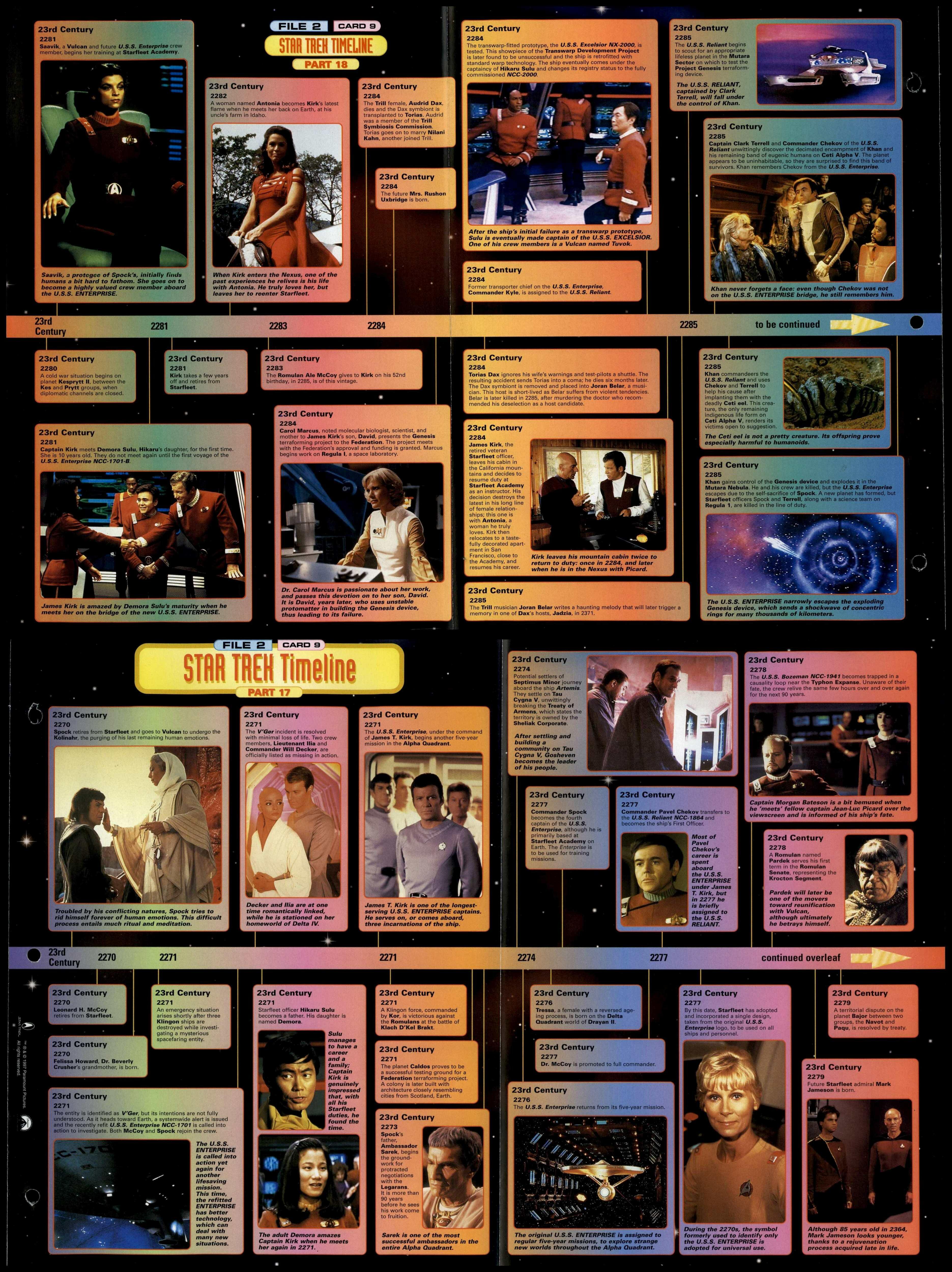 Star Trek Timeline Part 17-18 - Star Trek Fact File Fold-Out Page