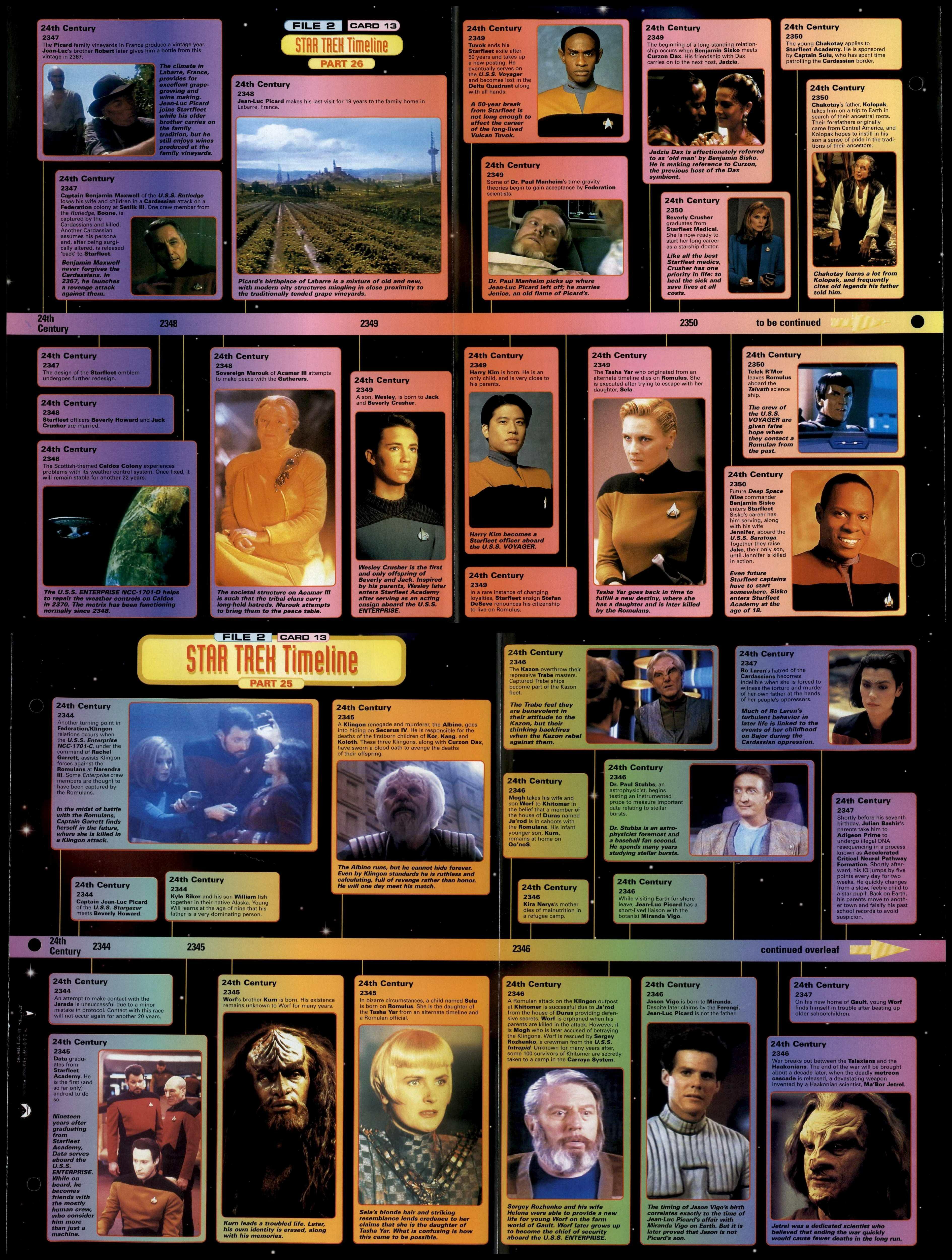 Star Trek Timeline Part 25-26 - Star Trek Fact File Fold-Out Page