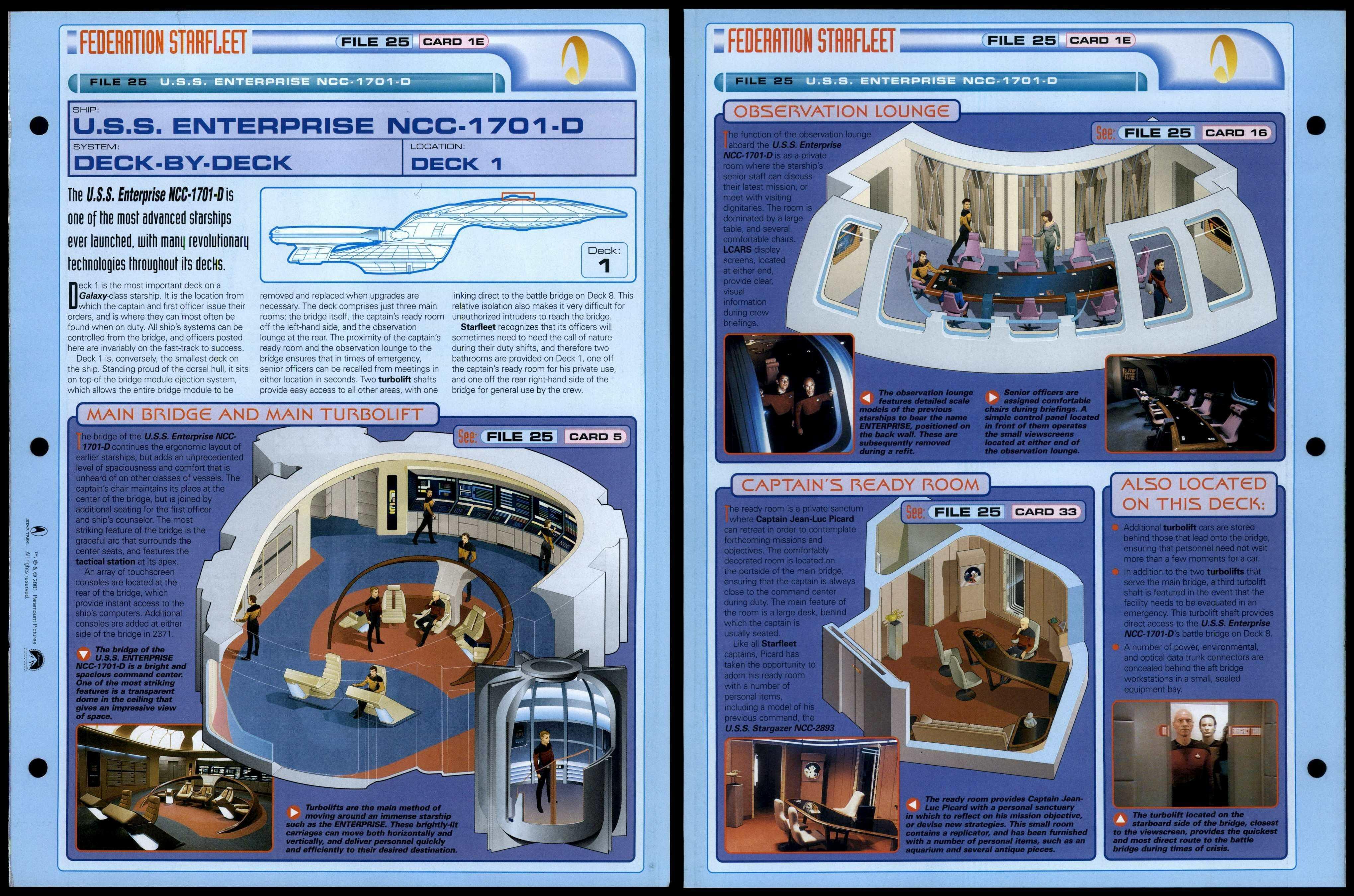 Deck 1 - USS Enterprise NCC-1701-D - Star Trek Fact File Page