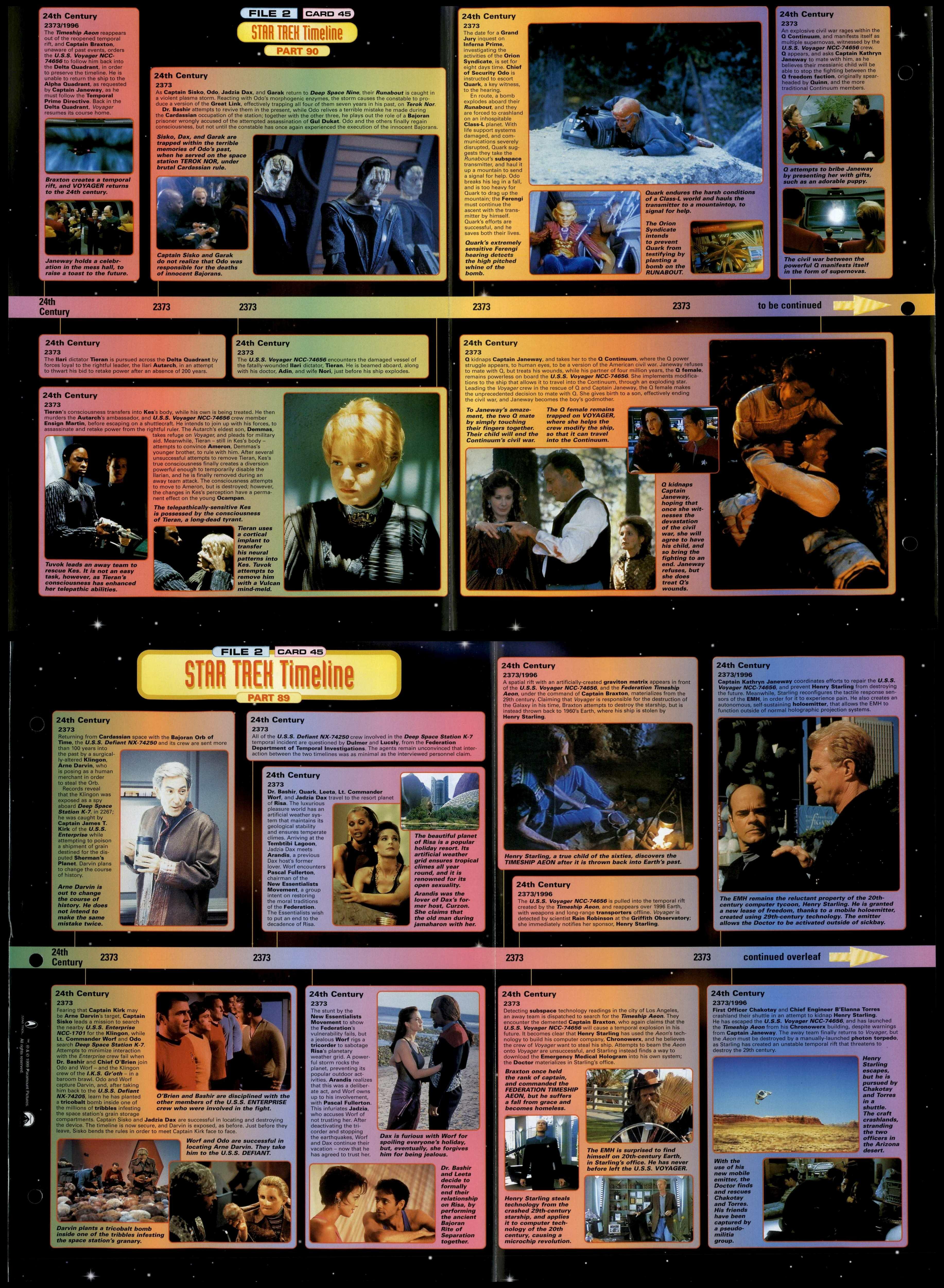 Star Trek Timeline Part 89-90 - Star Trek Fact File Fold-Out Page