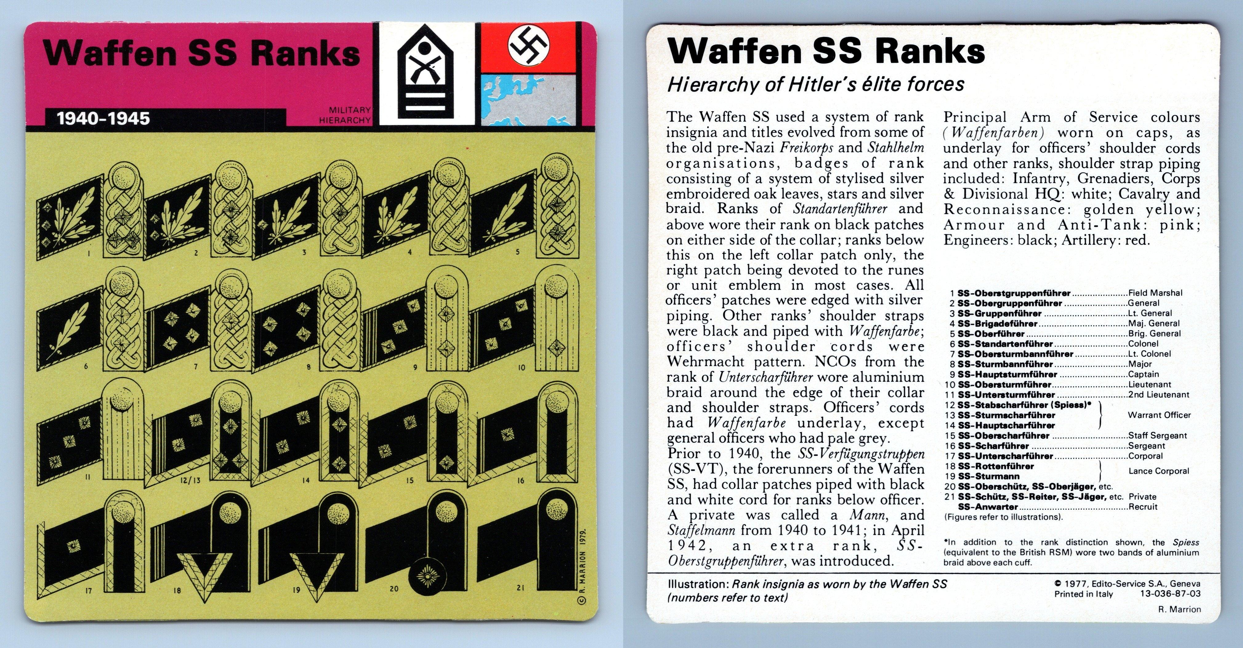 Waffen SS Ranks - 1940-45 - Military - WW2 Edito-Service SA 1977 Card
