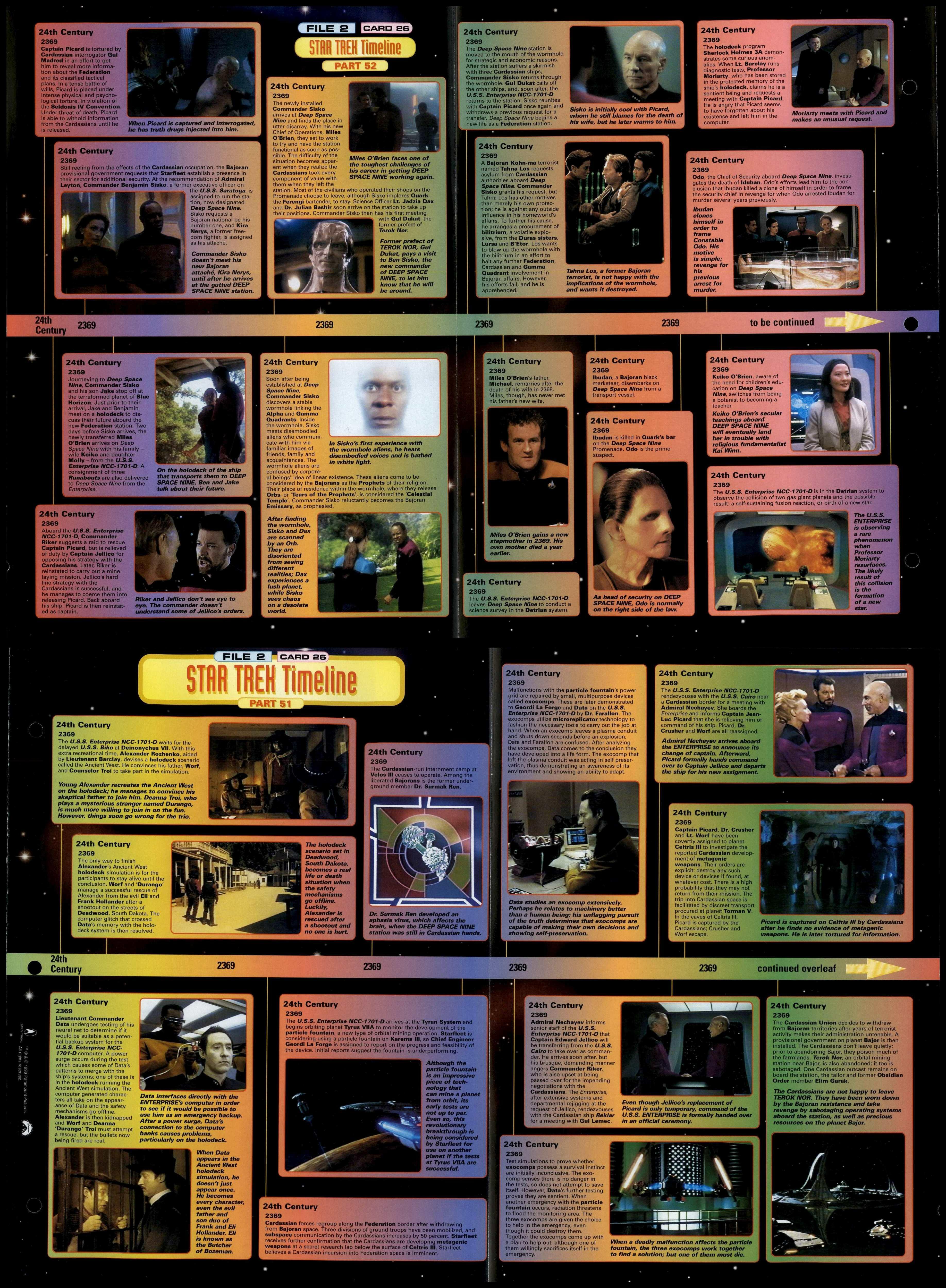Star Trek Timeline Part 51-52 - Star Trek Fact File Fold-Out Page