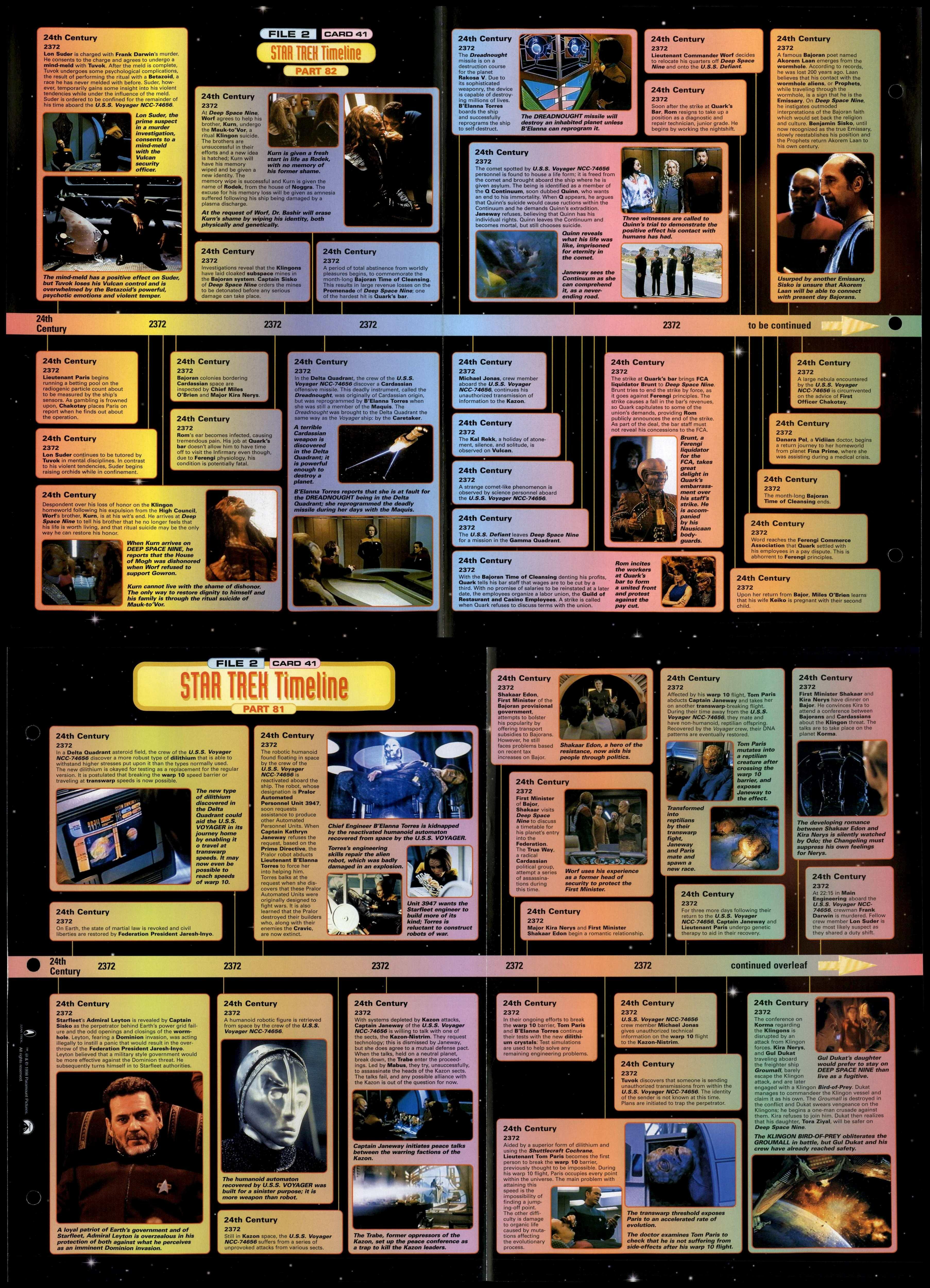 Star Trek Timeline Part 81-82 - Star Trek Fact File Fold-Out Page