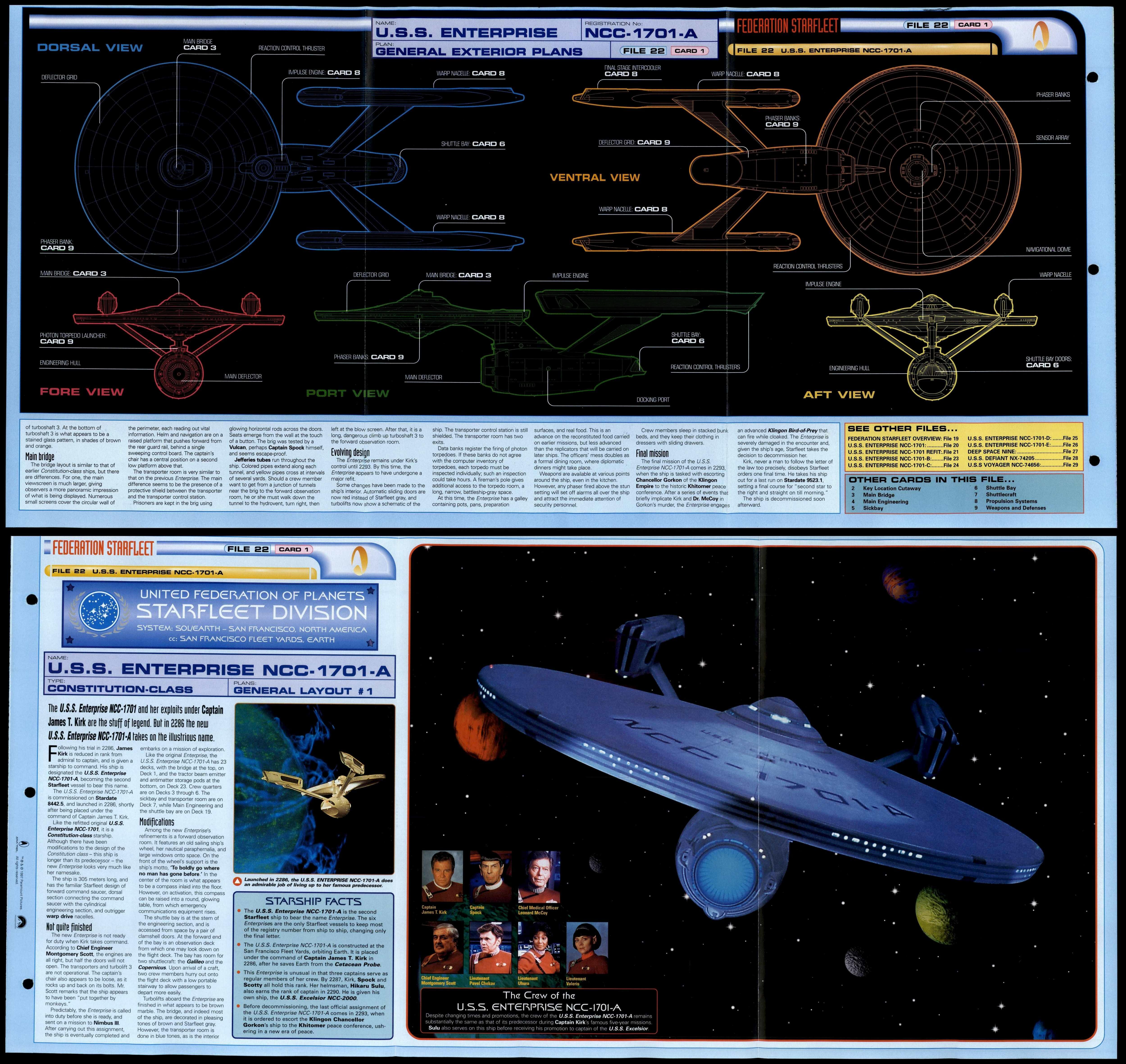 Gen. Exterior Plans - USS Enterprise NCC-1701-A - Star Trek Fact File ...