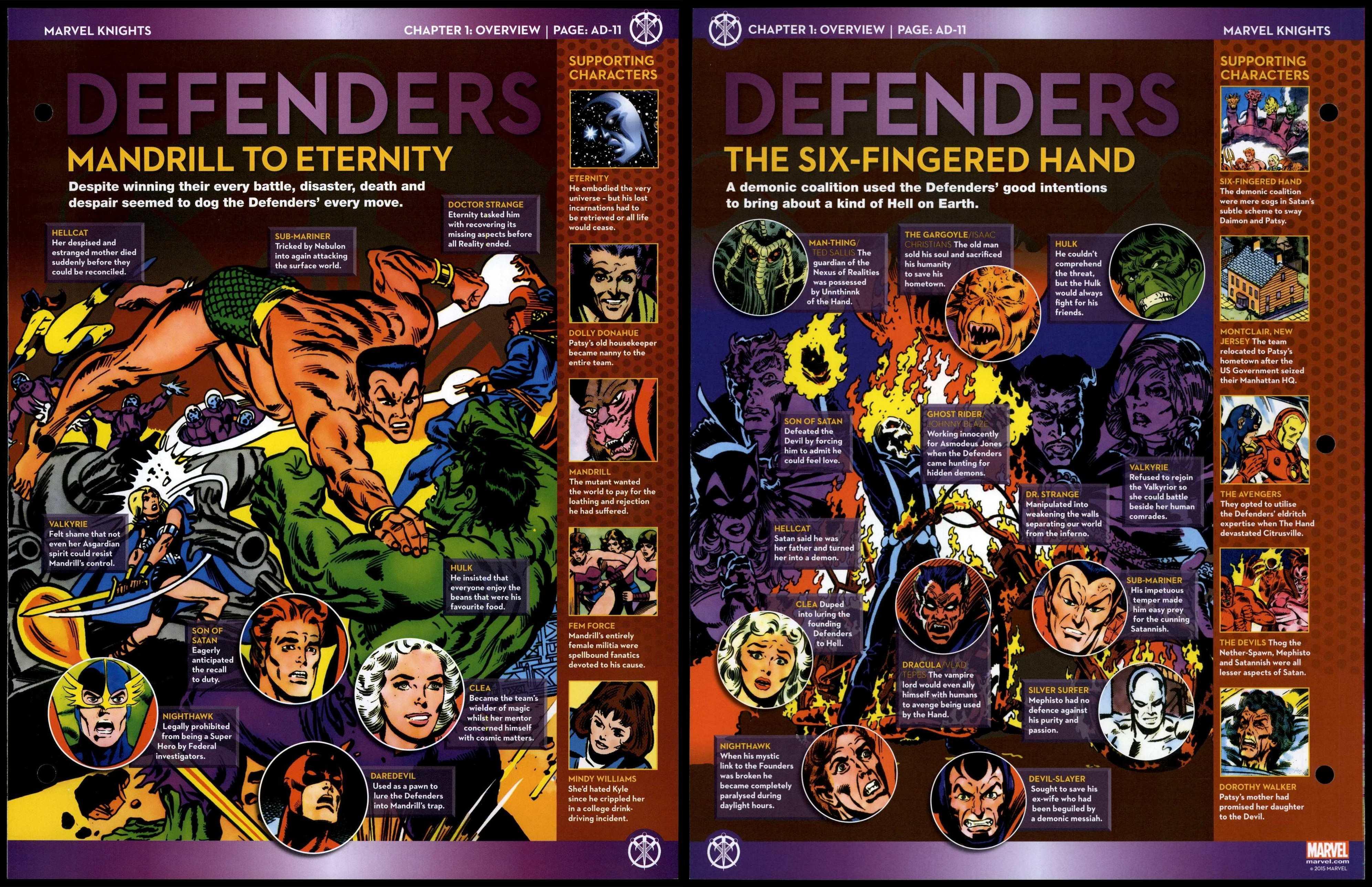 Defenders Mandrill / Six-Fingered Hand #AD-11 Overview - Marvel Knights ...