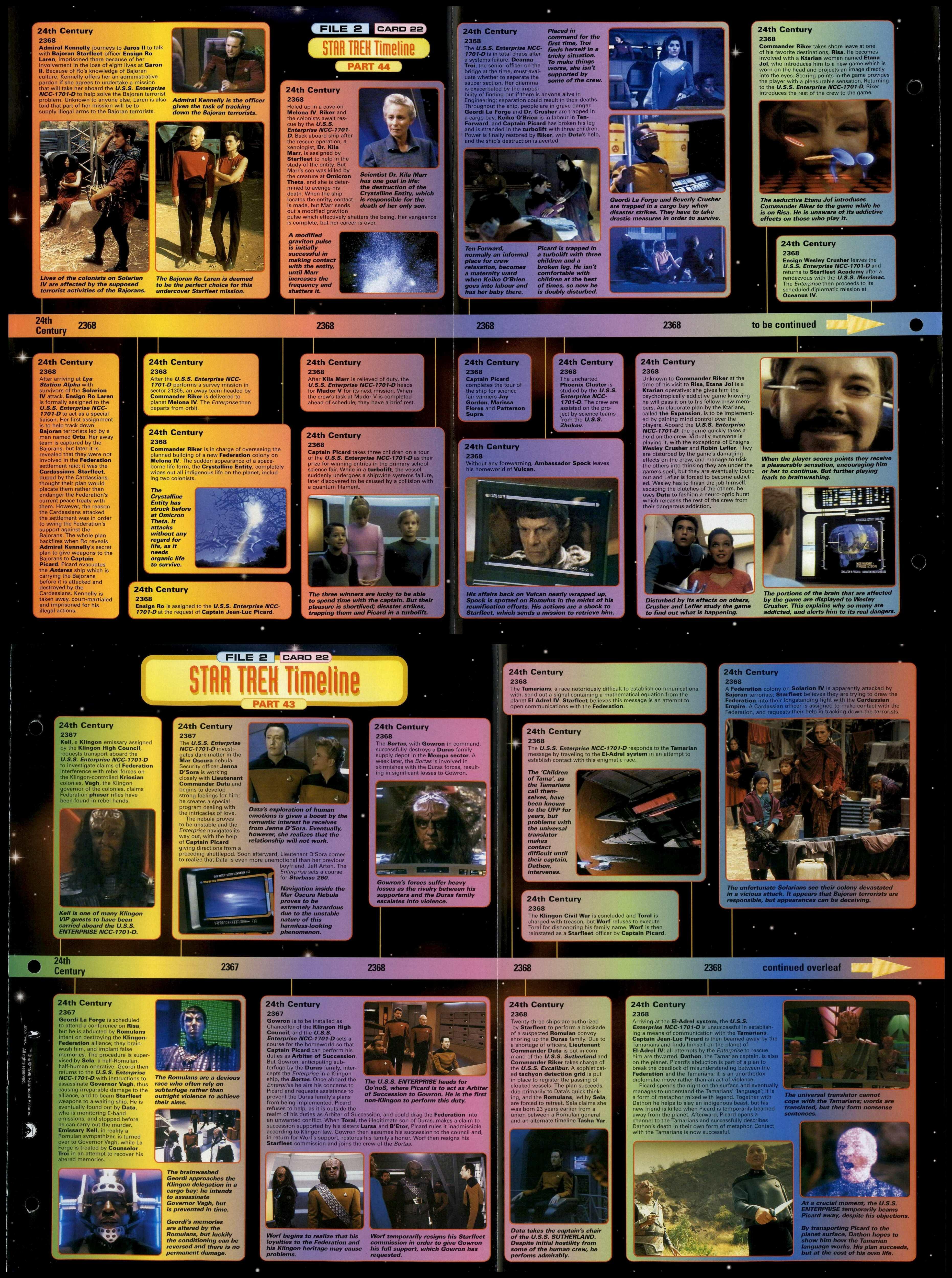 Star Trek Timeline Part 43-44 - Star Trek Fact File Fold-Out Page
