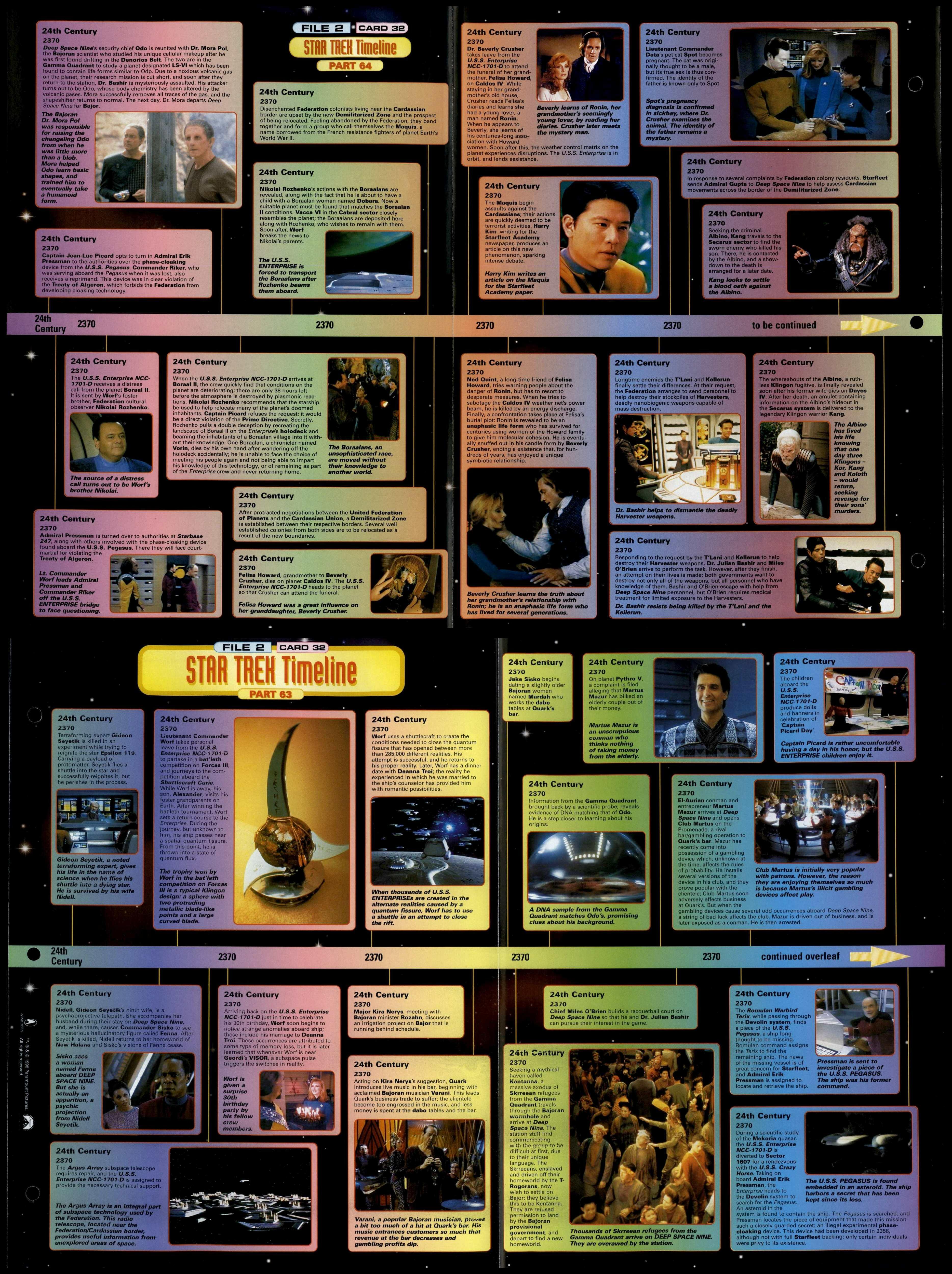 Star Trek Timeline Part 63-64 - Star Trek Fact File Fold-Out Page