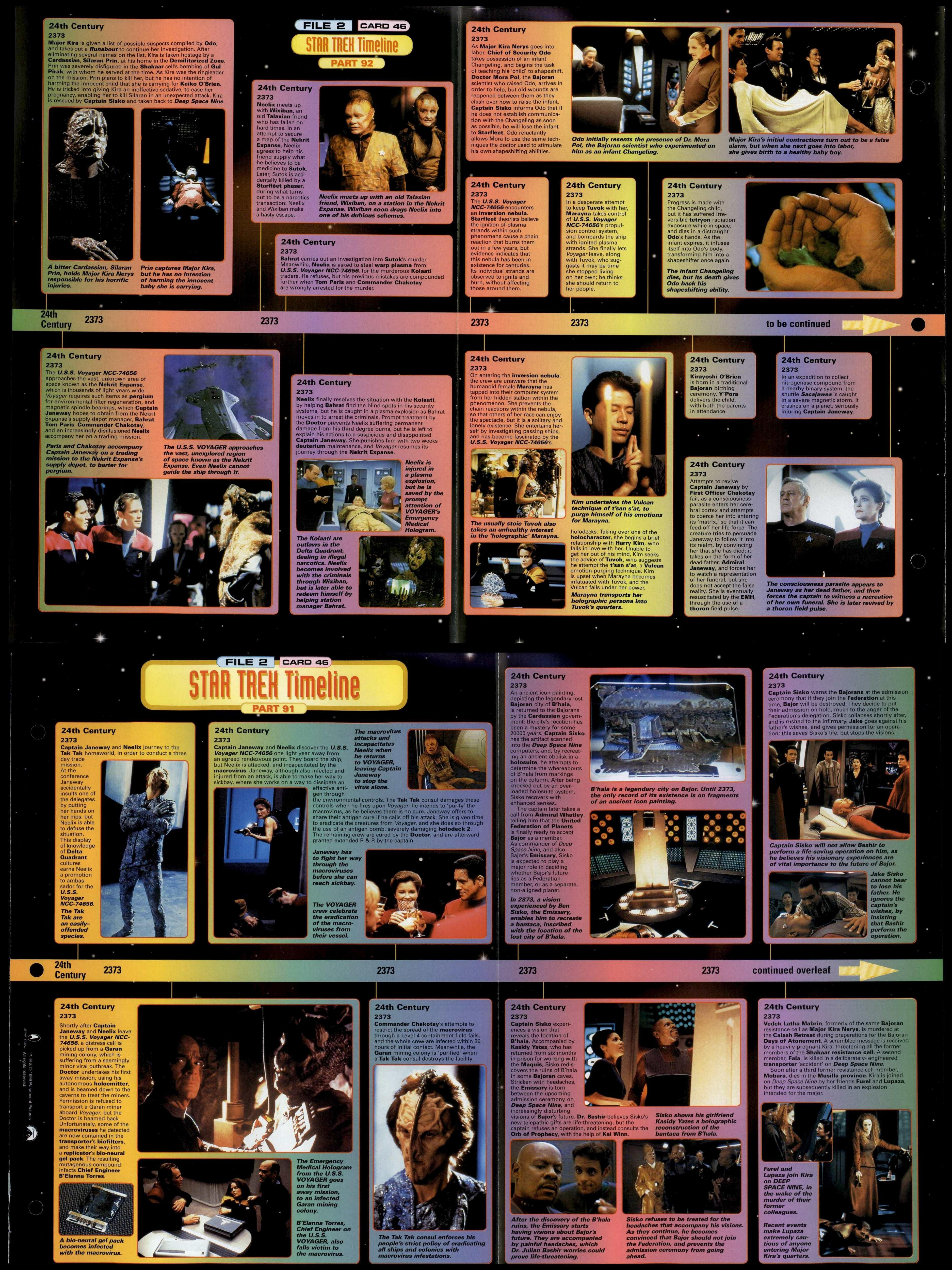 Star Trek Timeline Part 91-92 - Star Trek Fact File Fold-Out Page
