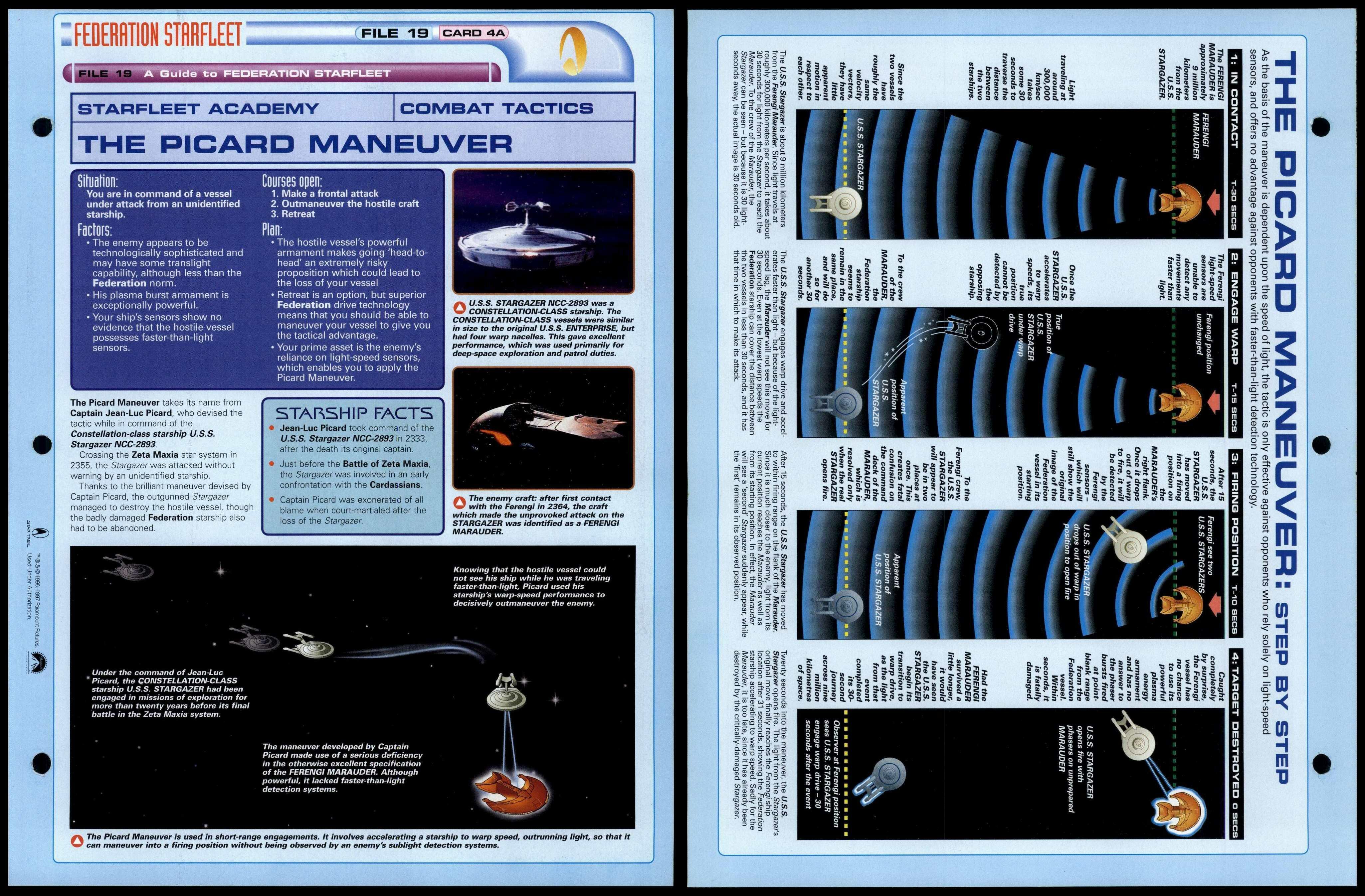 The Picard Maneuver - Guide Federation Starfleet - Star Trek Fact File Page