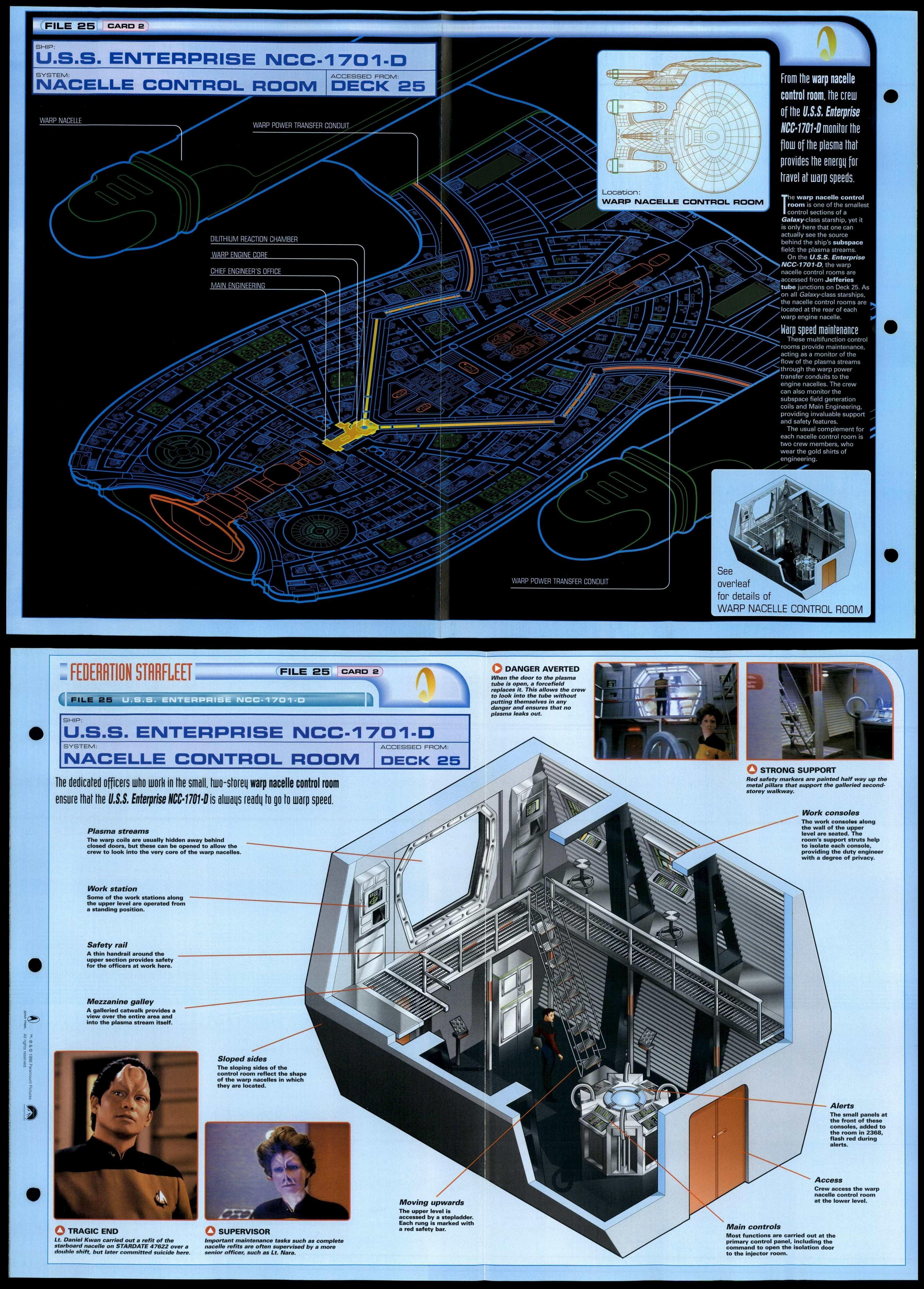 Nacelle Control Room - USS Enterprise NCC-1701-D - Star Trek Fact File ...