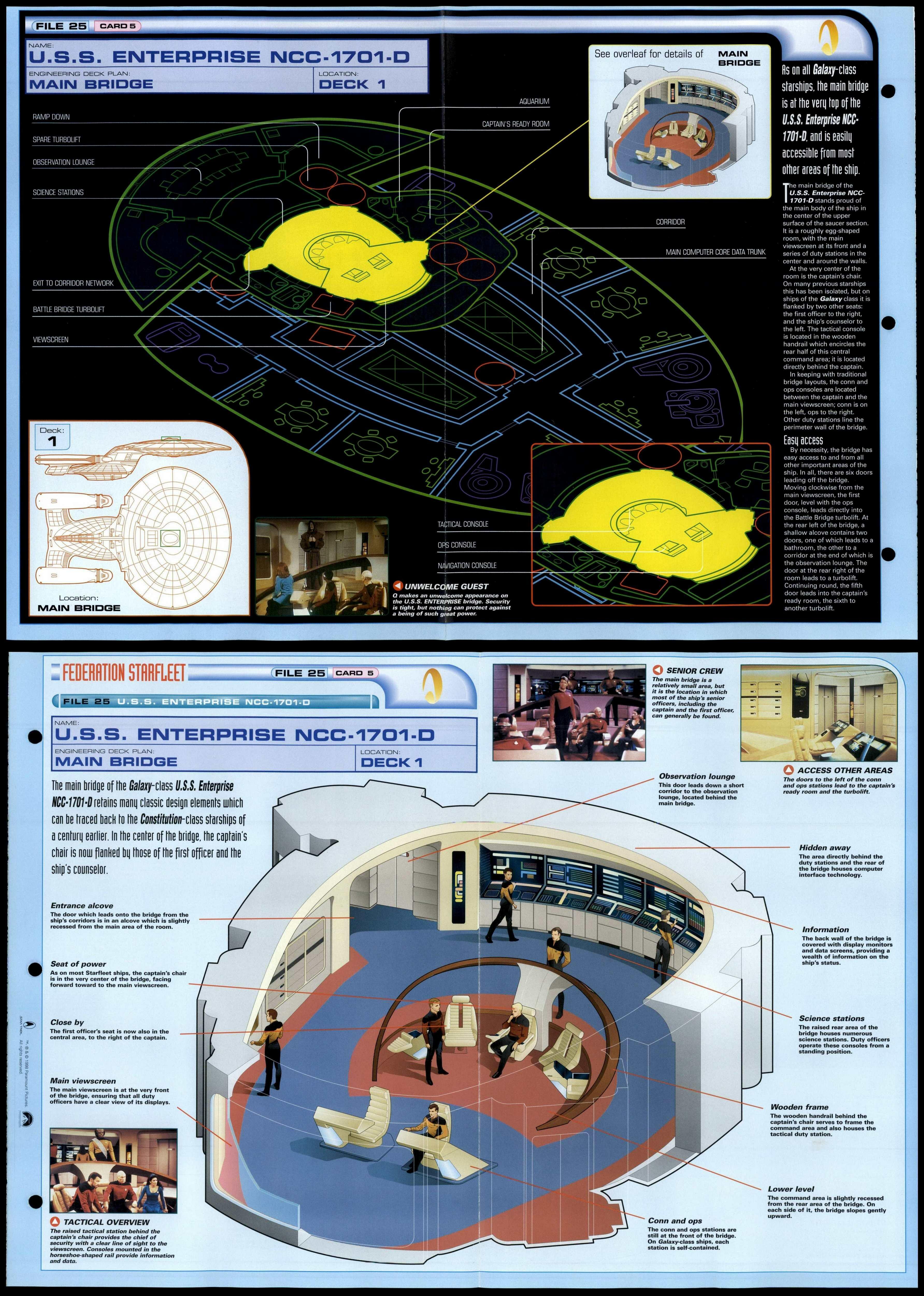 Main Bridge - USS Enterprise NCC-1701-D - Star Trek Fact File Fold-Out Page