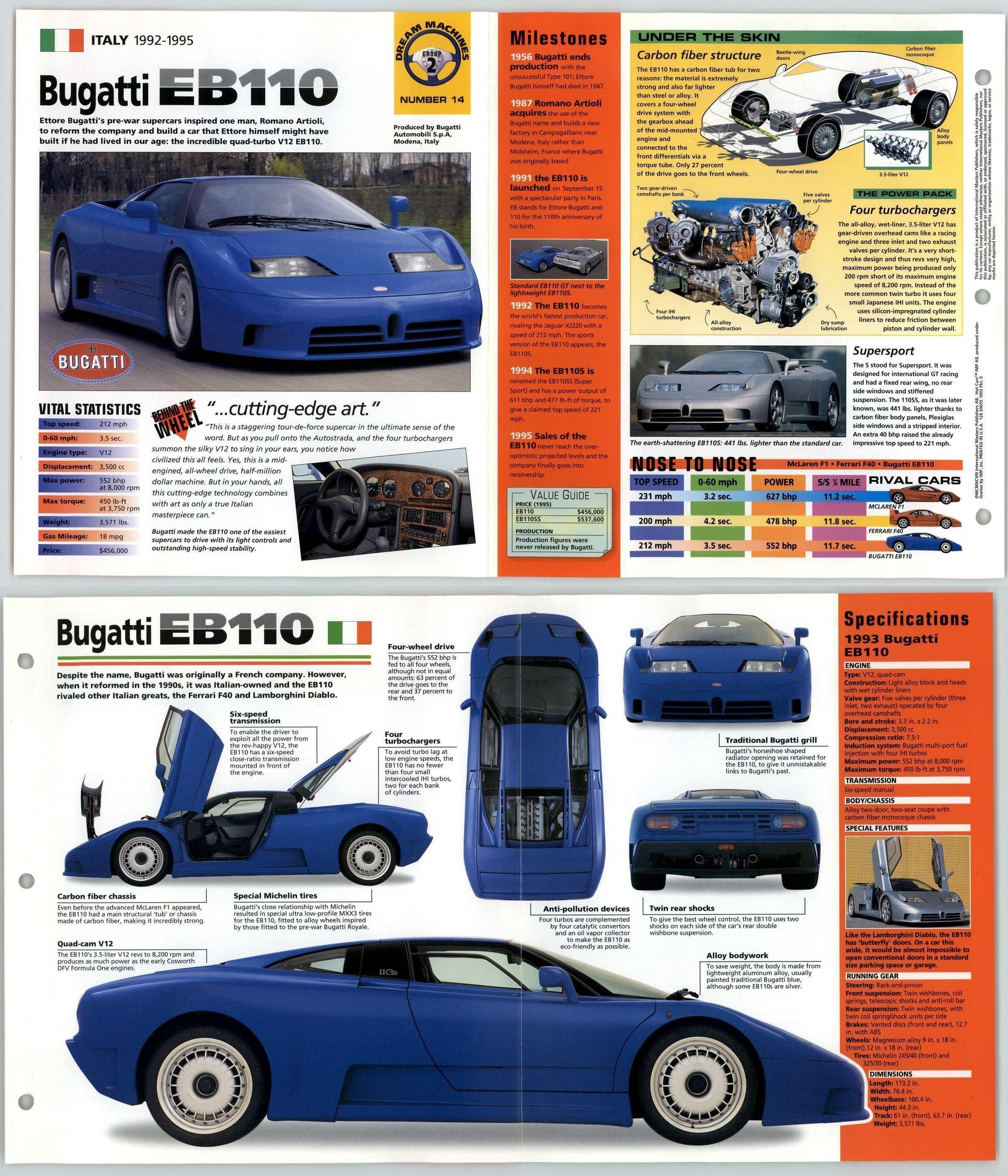 Bugatti EB110 - 1992-95 #14 Dream Machines - Hot Cars IMP Fold Out Fact Page
