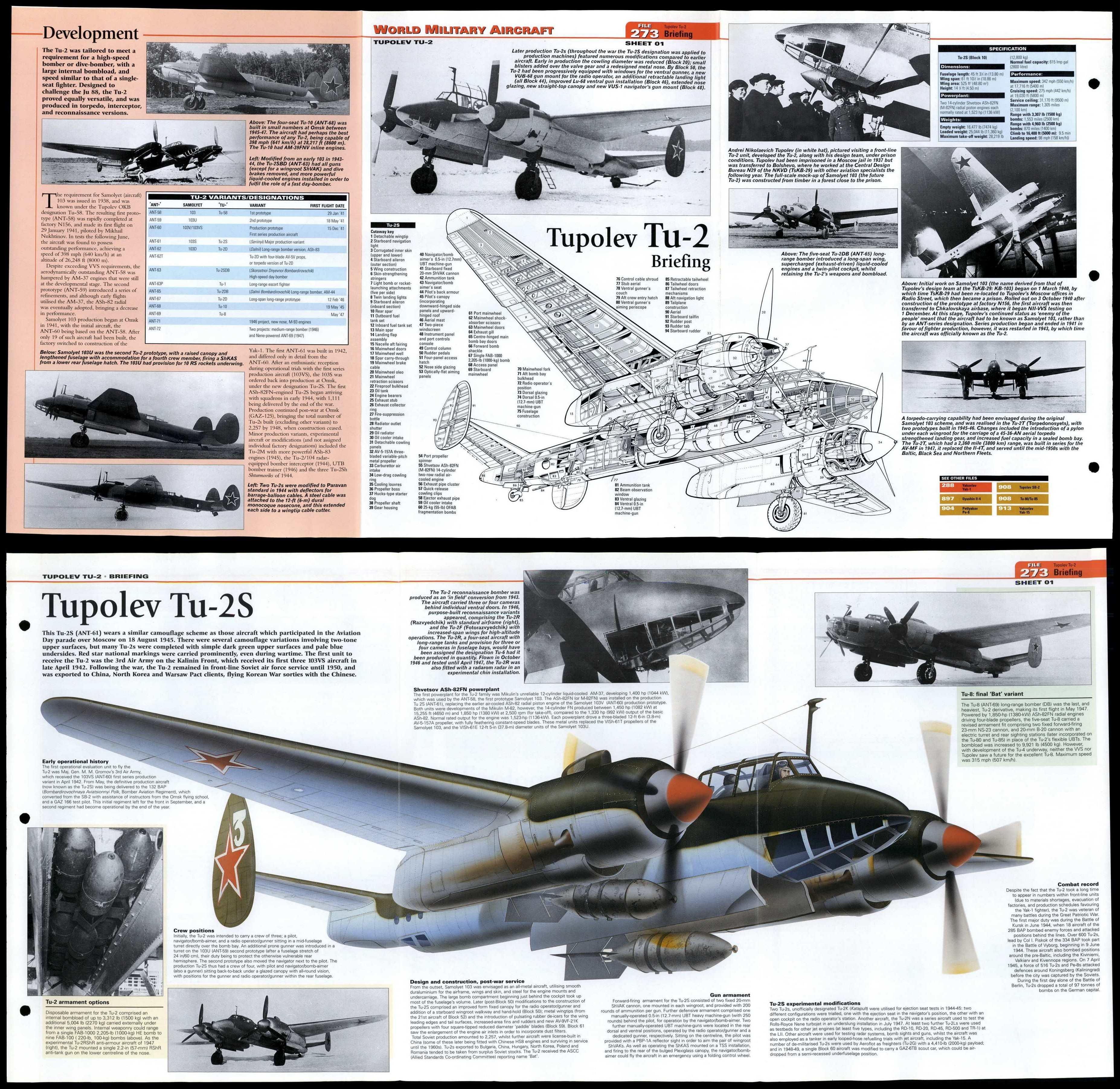 Tupolev TU-2 #273 - Military - World Aircraft Information Fold Out Page