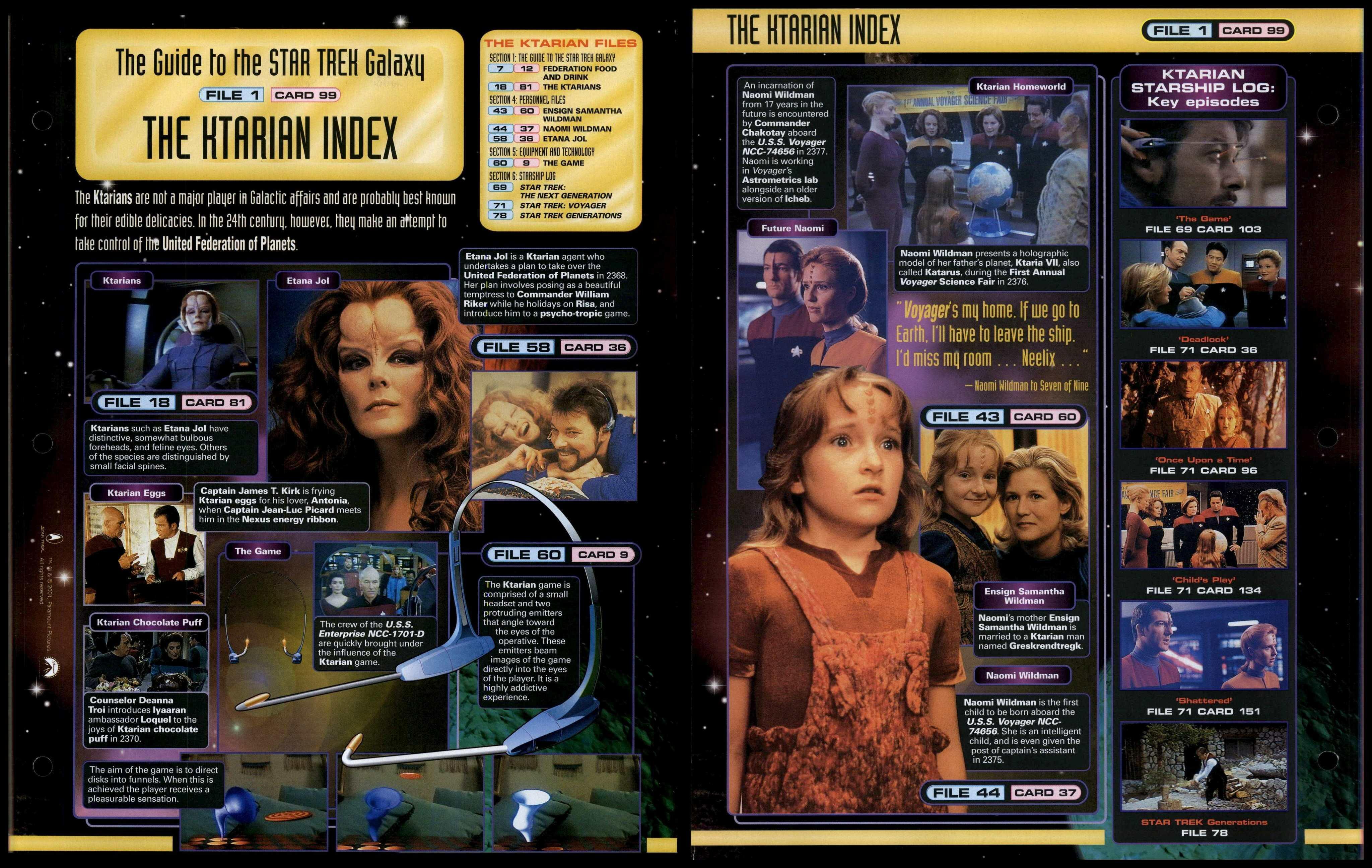 The Ktarian Index - Introduction - Star Trek Fact File Page