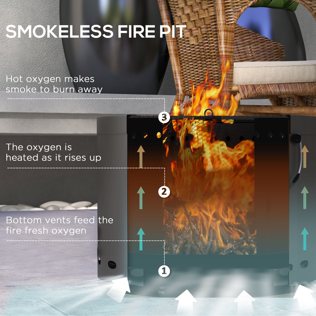 38cm Smokeless Wood Burning Firepit Metal Fire Pit