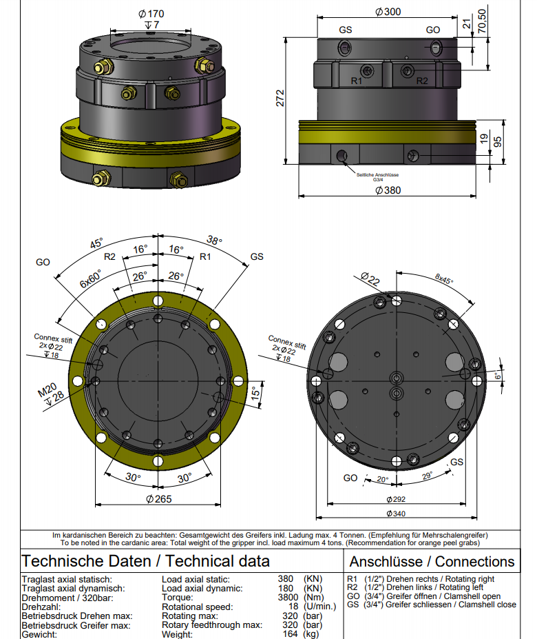 AVS Hydraulic Rotators for Excavators and Cranes
