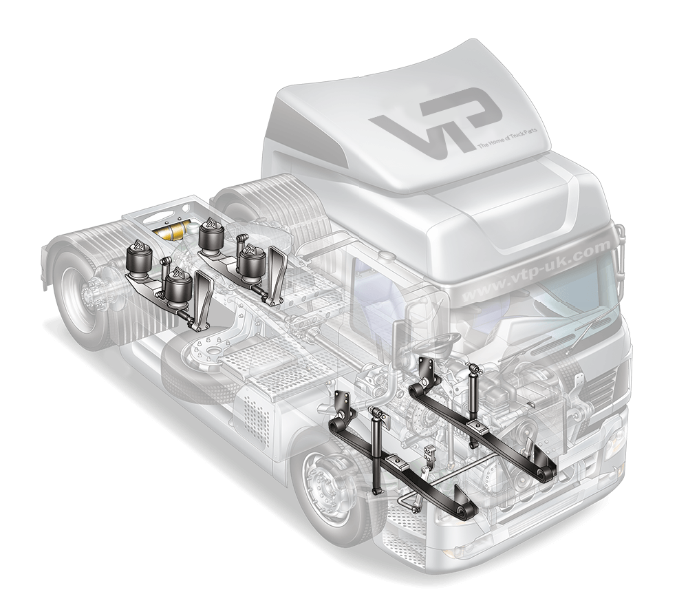 HGV Suspension Replacement Parts to fit Volvo, Scania, Renault, DAF ...