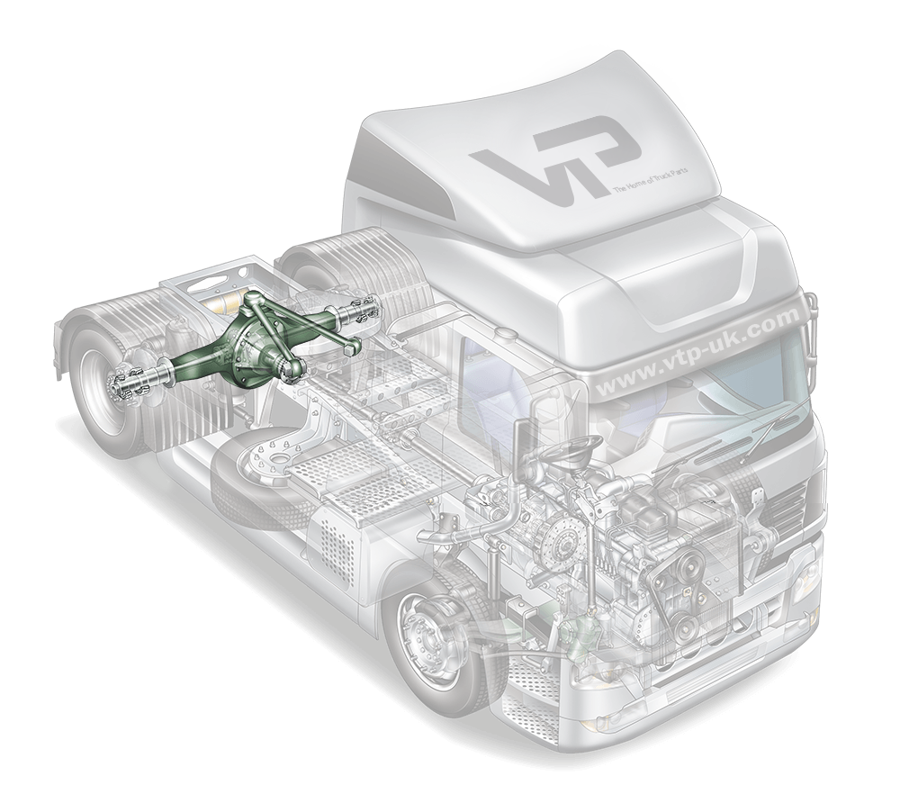 HGV Truck and Lorry Rear Axle Replacement Parts from VTP The Home of ...