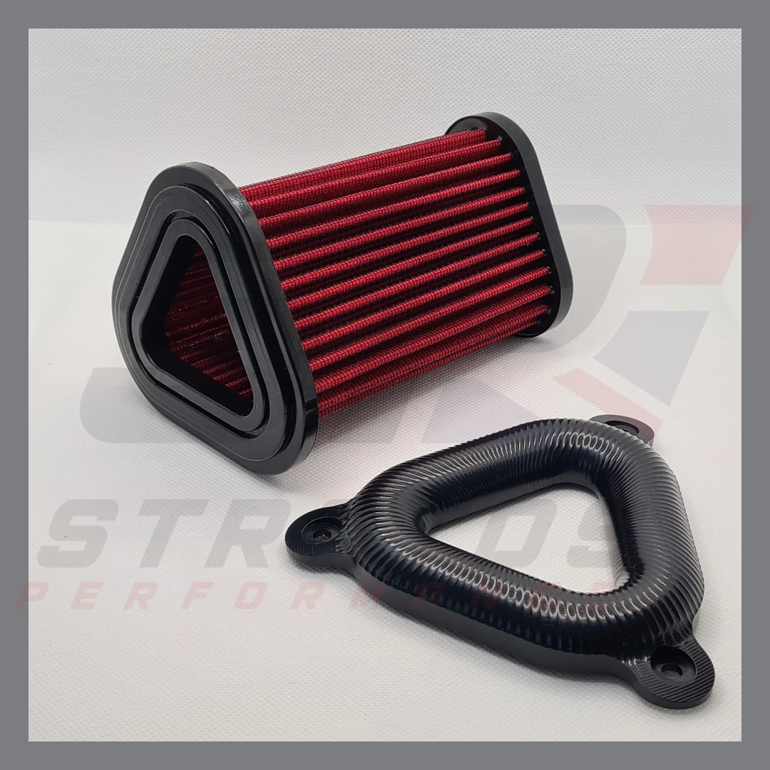 Interceptor 650 Rolling Road Results | Exhaust Header Downpipes & Inlet ...