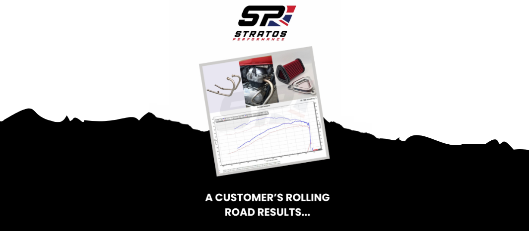 Interceptor 650 Rolling Road Results | Exhaust Header Downpipes & Inlet ...
