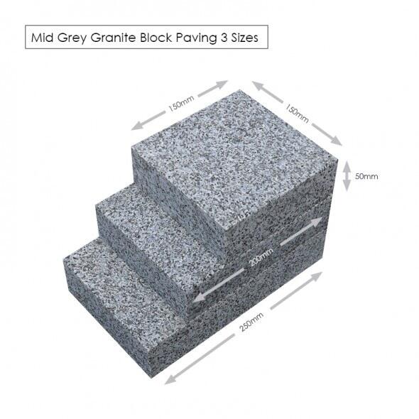 Granite Block Paving