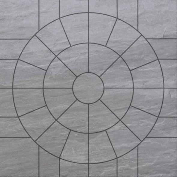 Circle Kits
