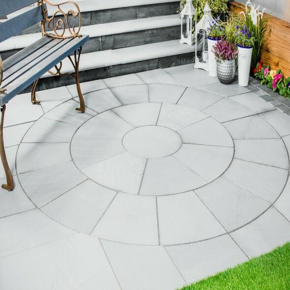 Smooth Finish Circle