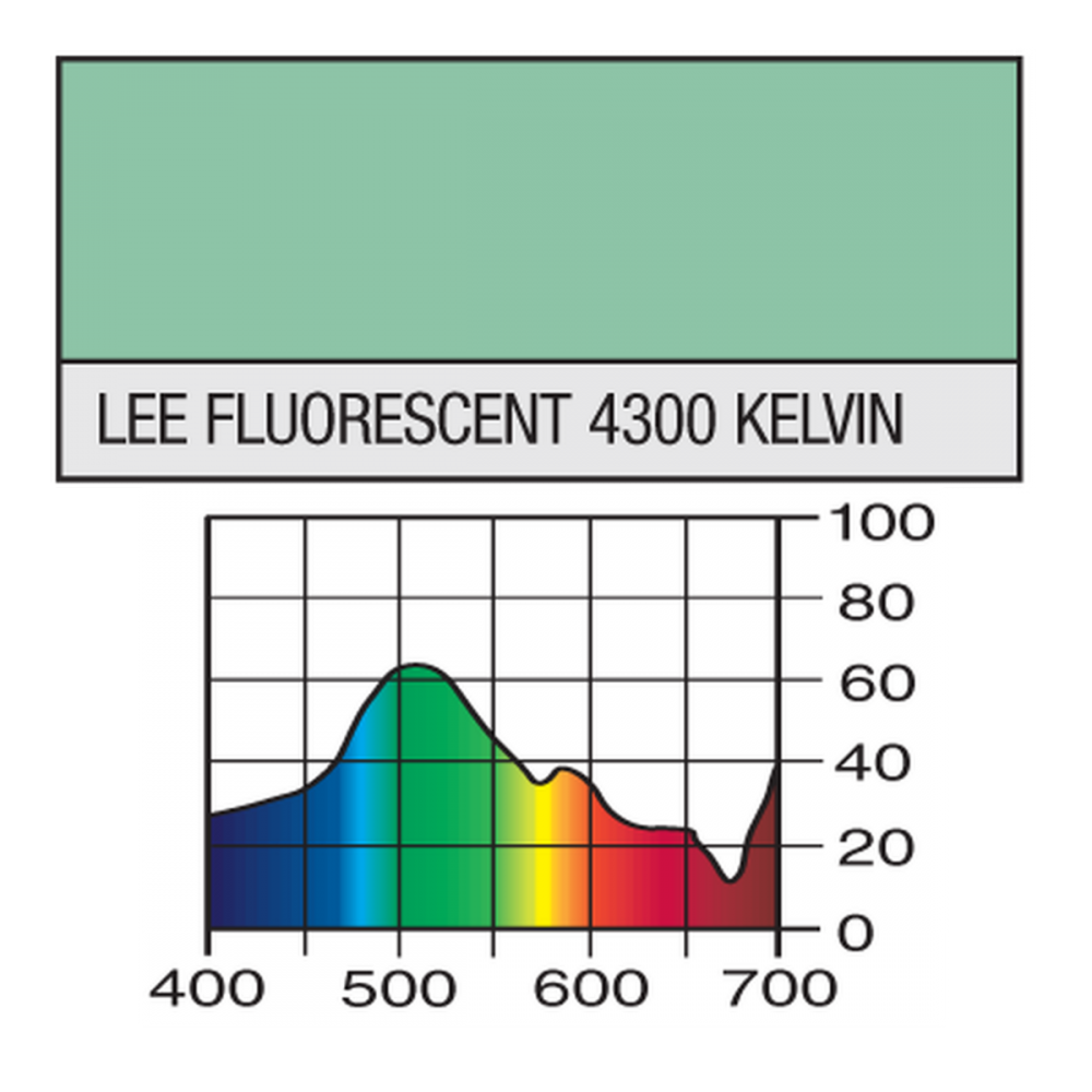 LEE Filter 242 LEE Fluorescent 4300 Filter Roll, 7.62m x 1.22m